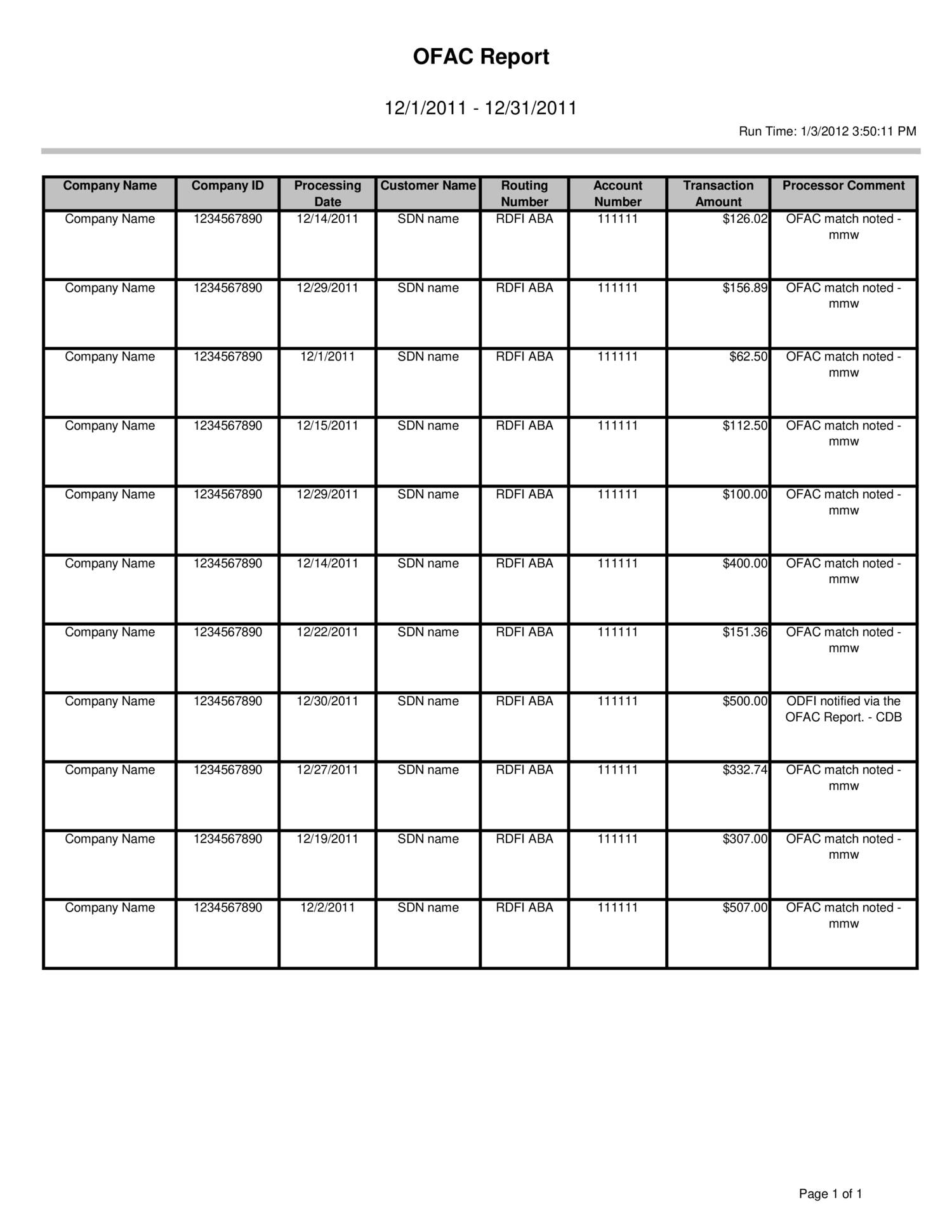 ACH Bank Reporting OFAC Example.pdf | DocDroid
