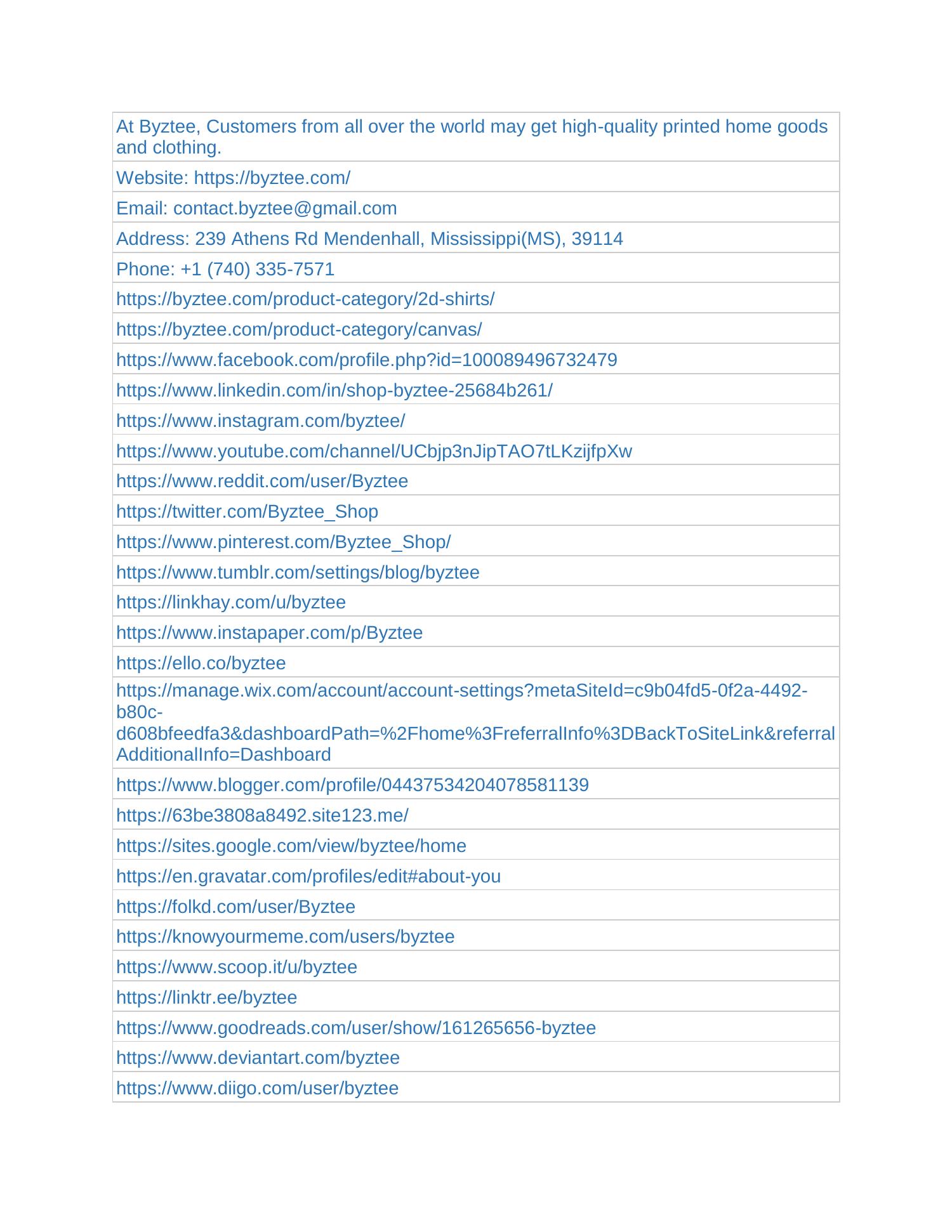 Link Byztee.pdf | DocDroid