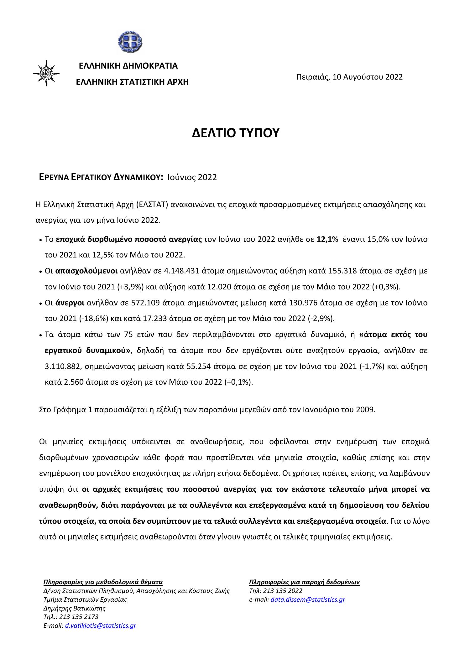 ΕΛΣΤΑΤ - Έρευνα εργατικού δυναμικού [Ιούνιος 2022].pdf | DocDroid