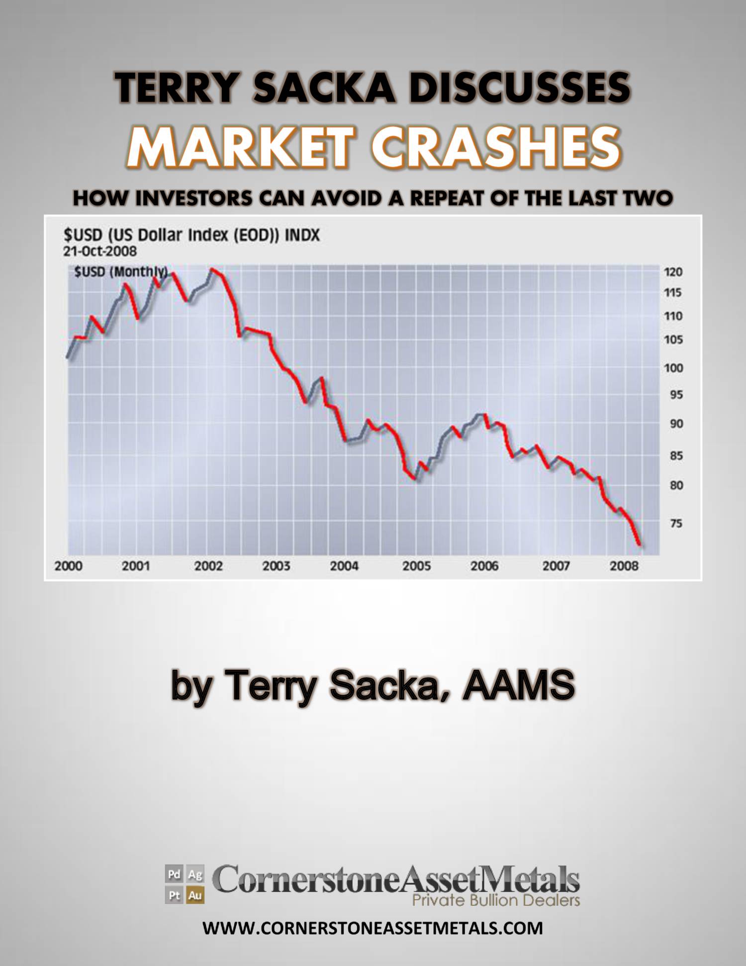 Terry Sacka Discusses How Investors Can Avoid A Repeat Of The Last Two ...