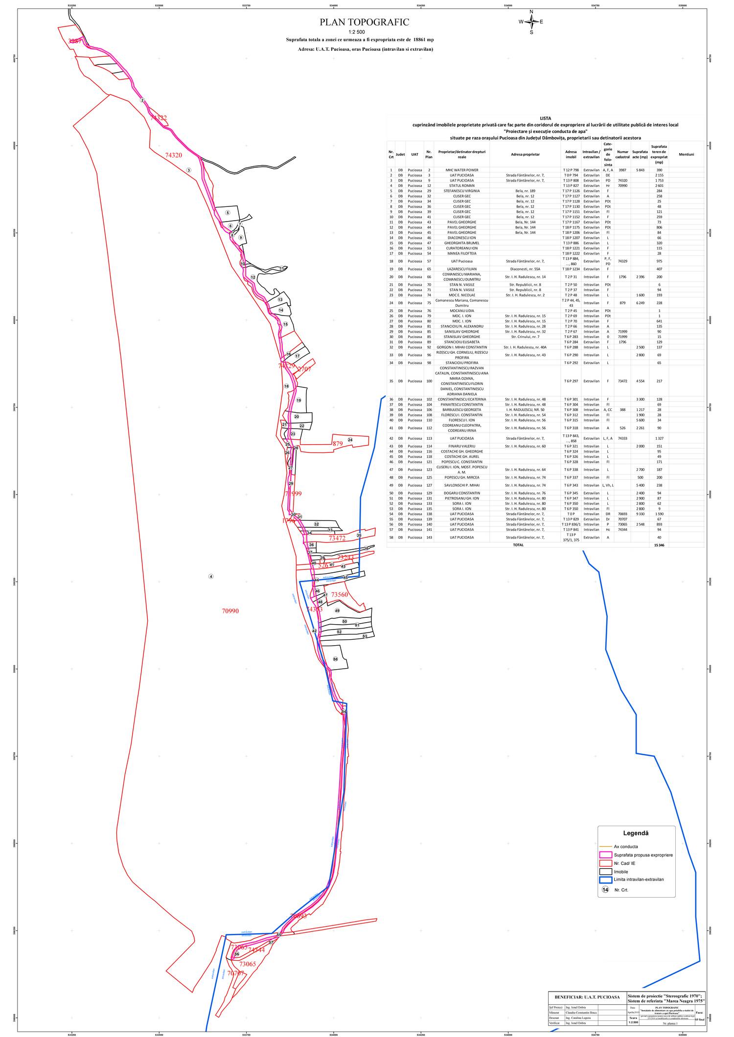 Planse expropriere format A0.pdf | DocDroid
