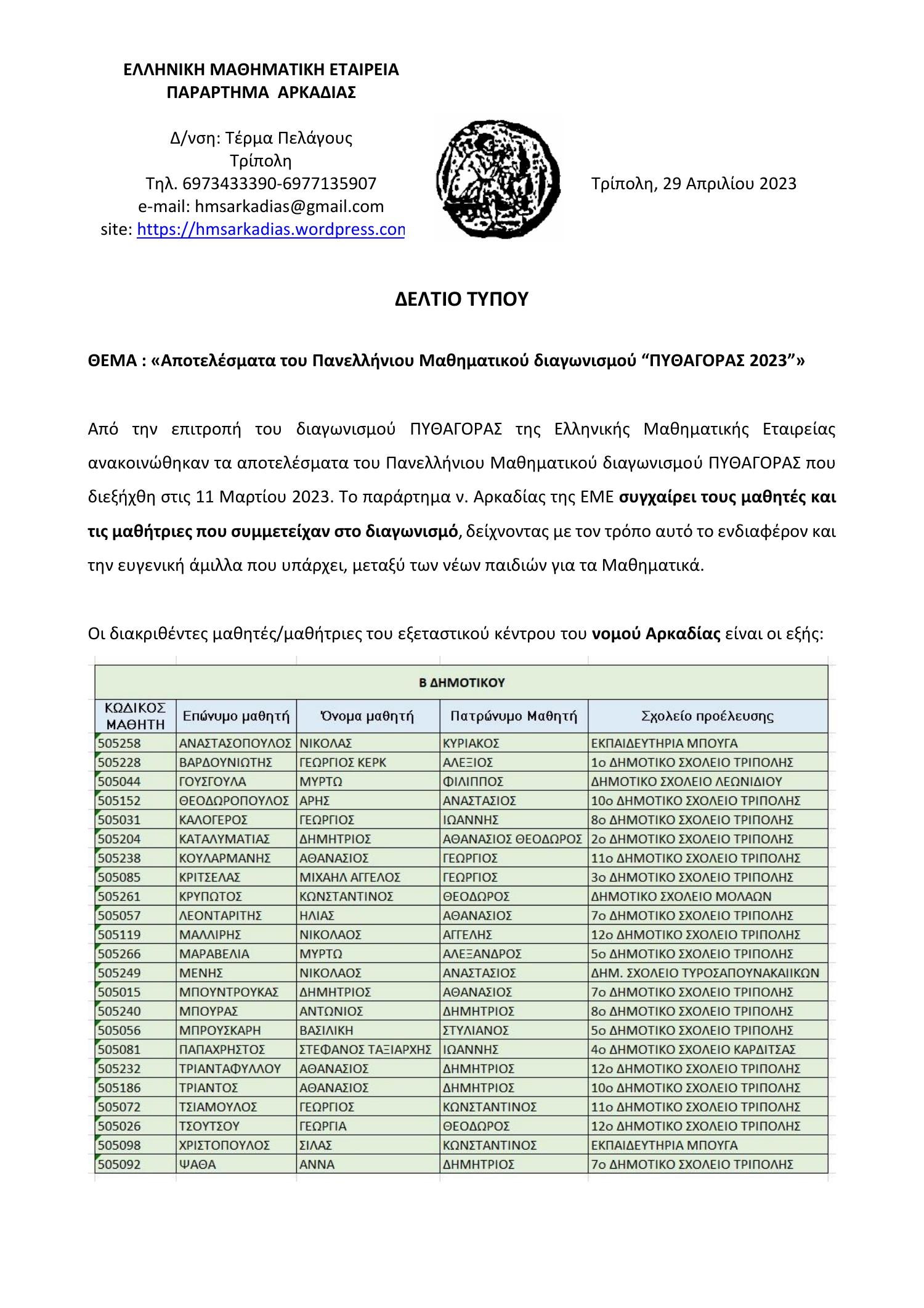 ΔΕΛΤΙΟ ΤΥΠΟΥ ΠΥΘΑΓΟΡΑΣ ΔΙΑΚΡΙΘΕΝΤΕΣ 2023.docx | DocDroid