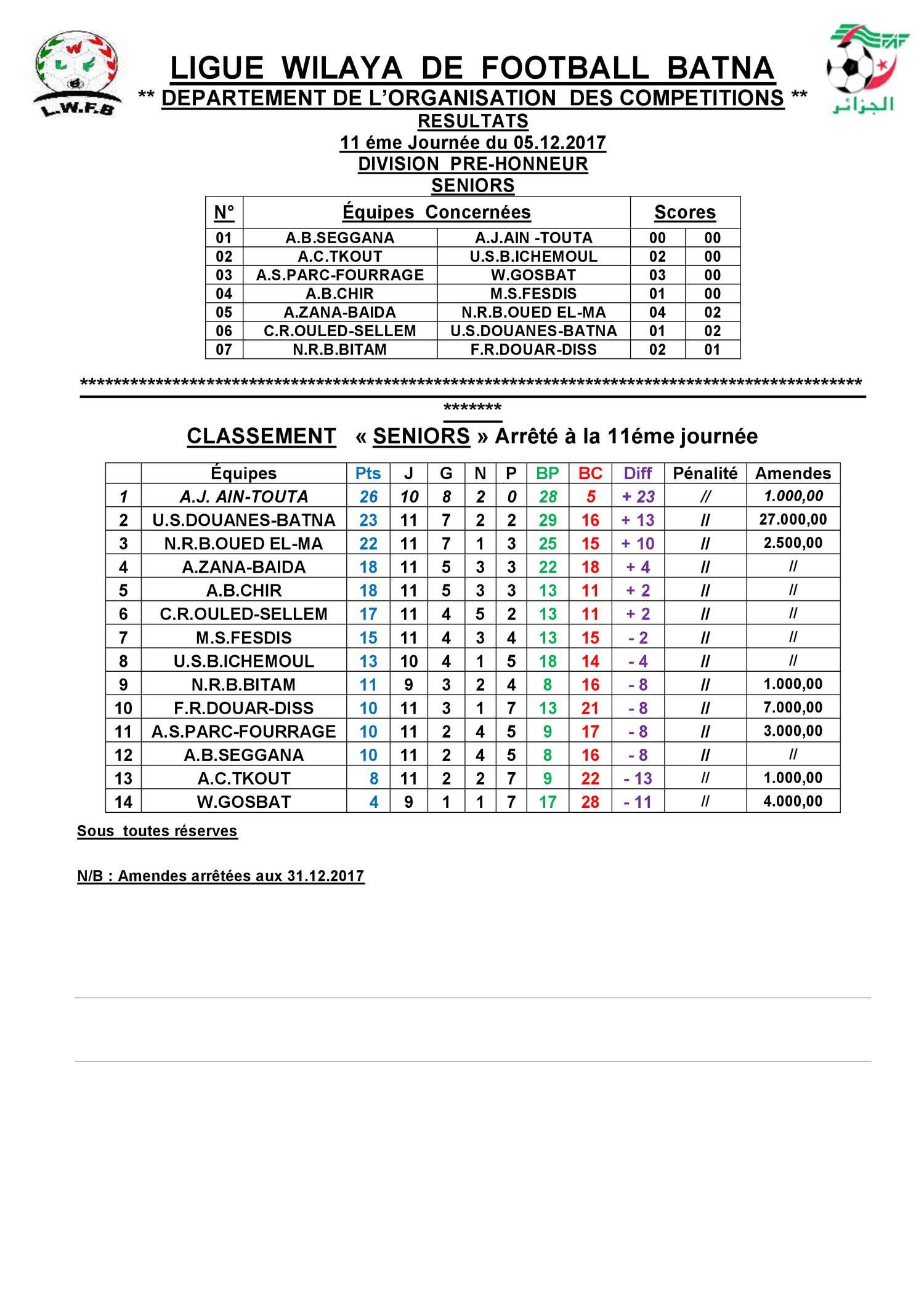 classement pre honneur.pdf | DocDroid