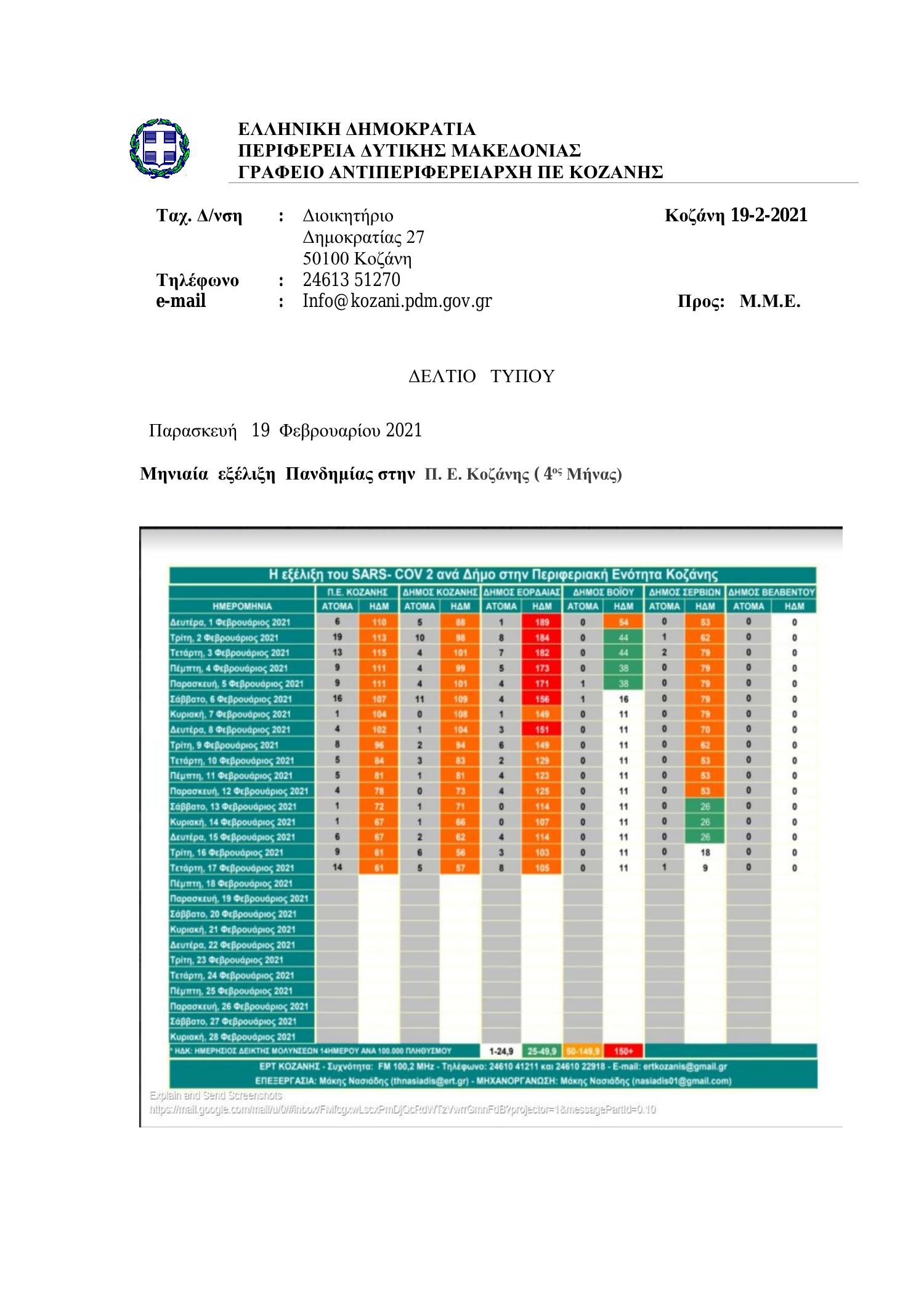 ΔΕΛΤΙΟ ΤΥΠΟΥ τηλεδιασκεψη 18_2.doc | DocDroid