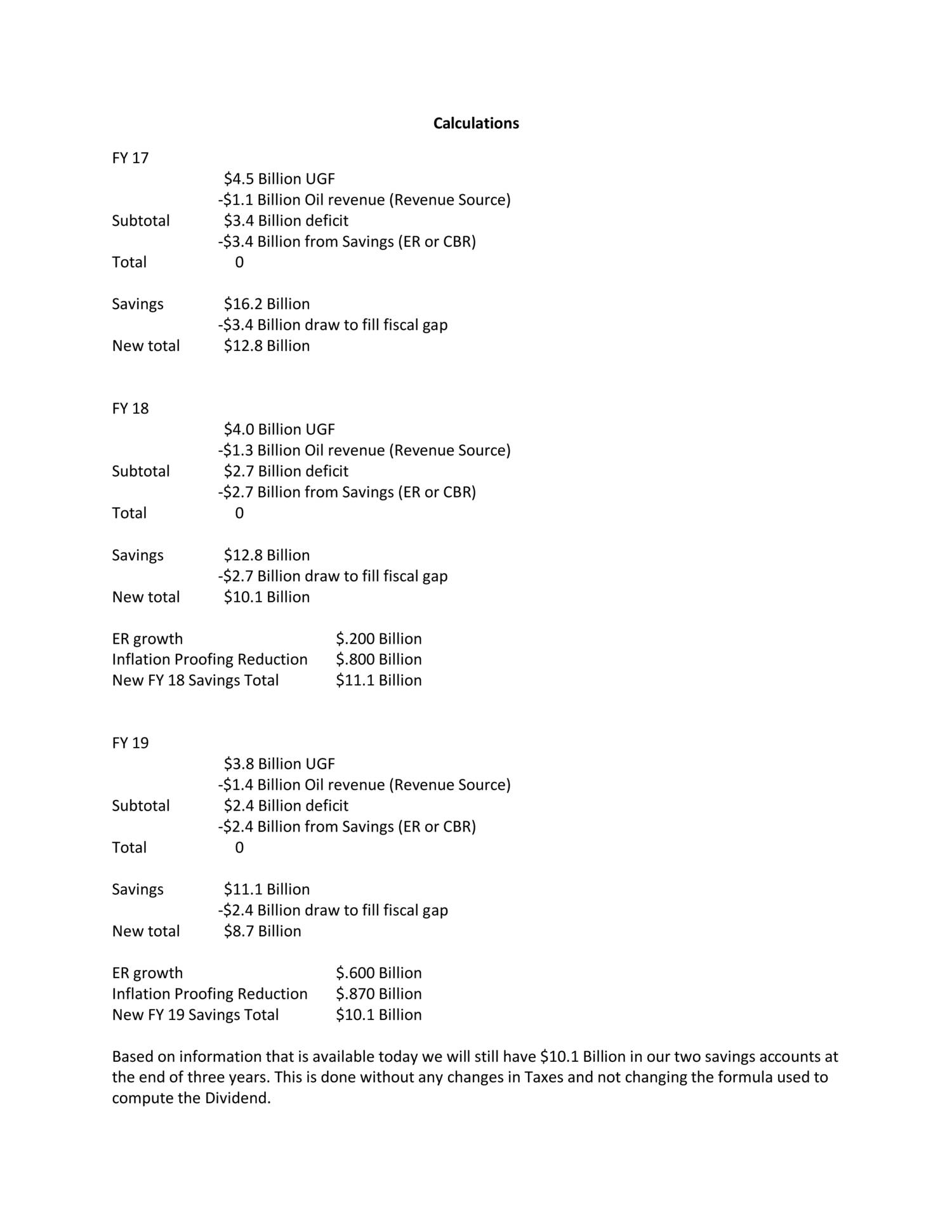 Budget Calculations.pdf | DocDroid