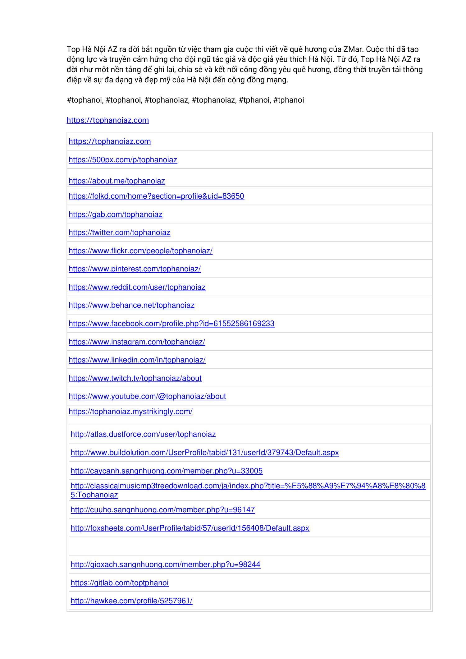 tophanoiaz.docx | DocDroid