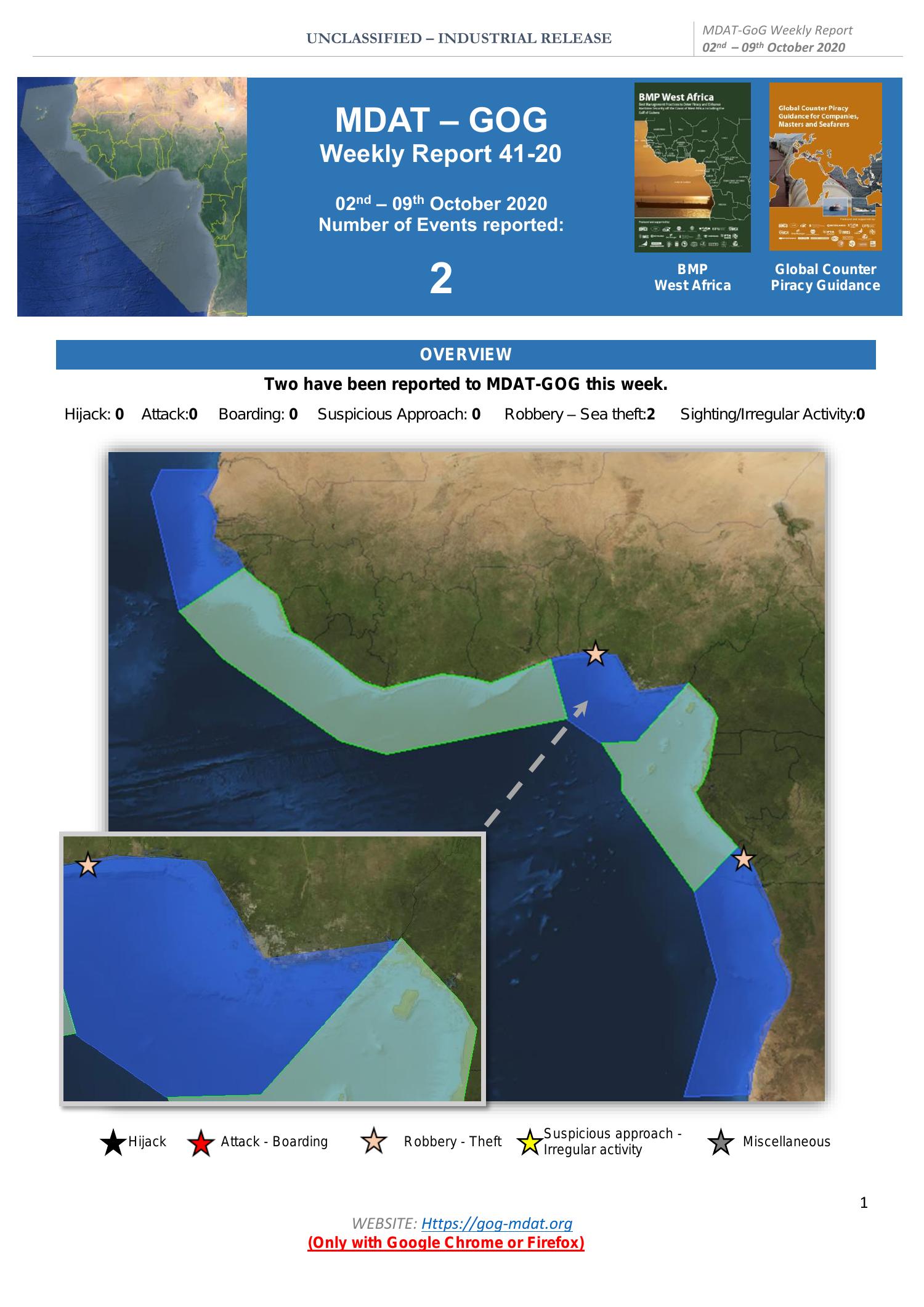 20201009_MDAT-GoG Weekly Report_41-20_ASKET.pdf | DocDroid
