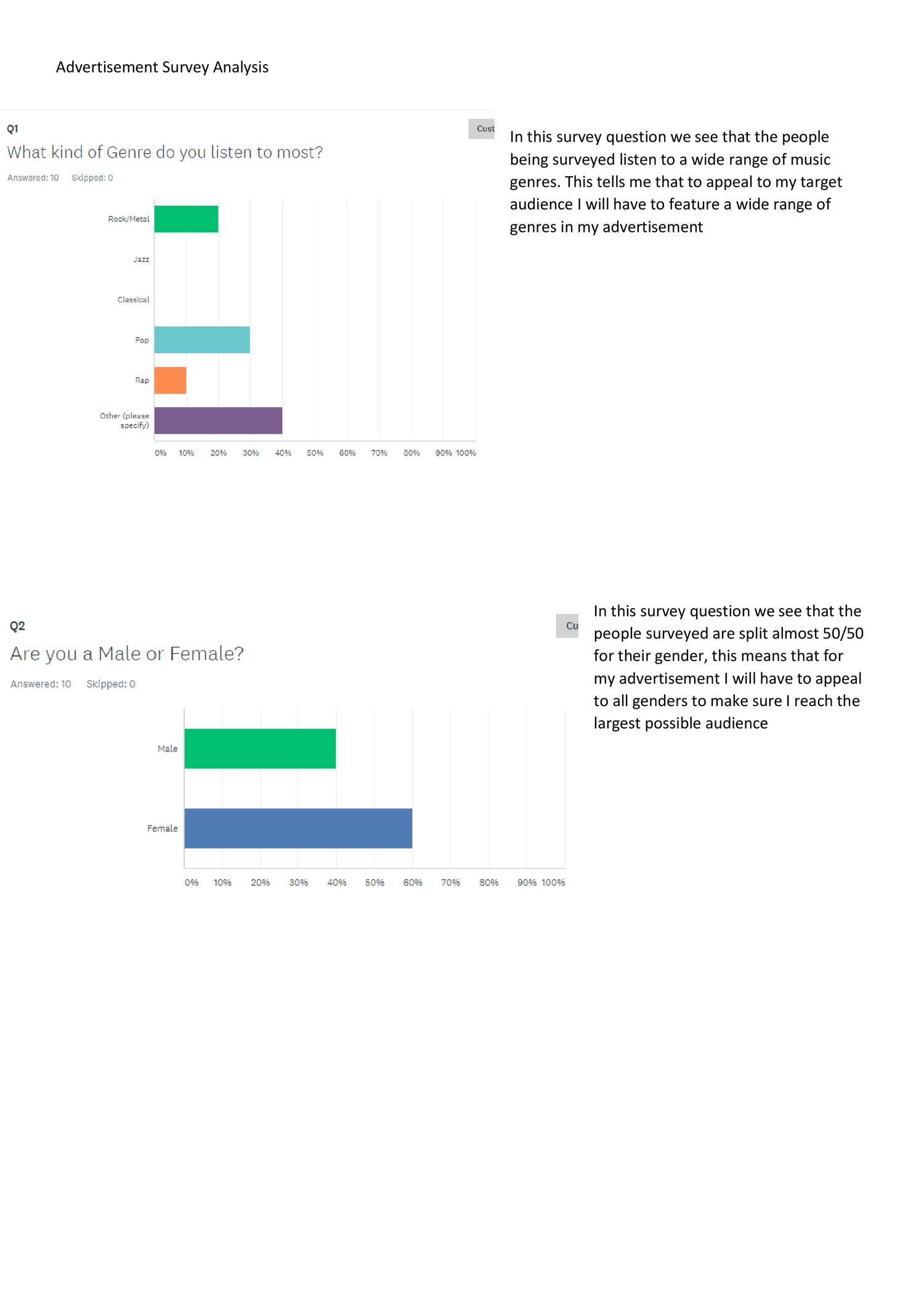 Advertisement Survey Analysis.docx | DocDroid