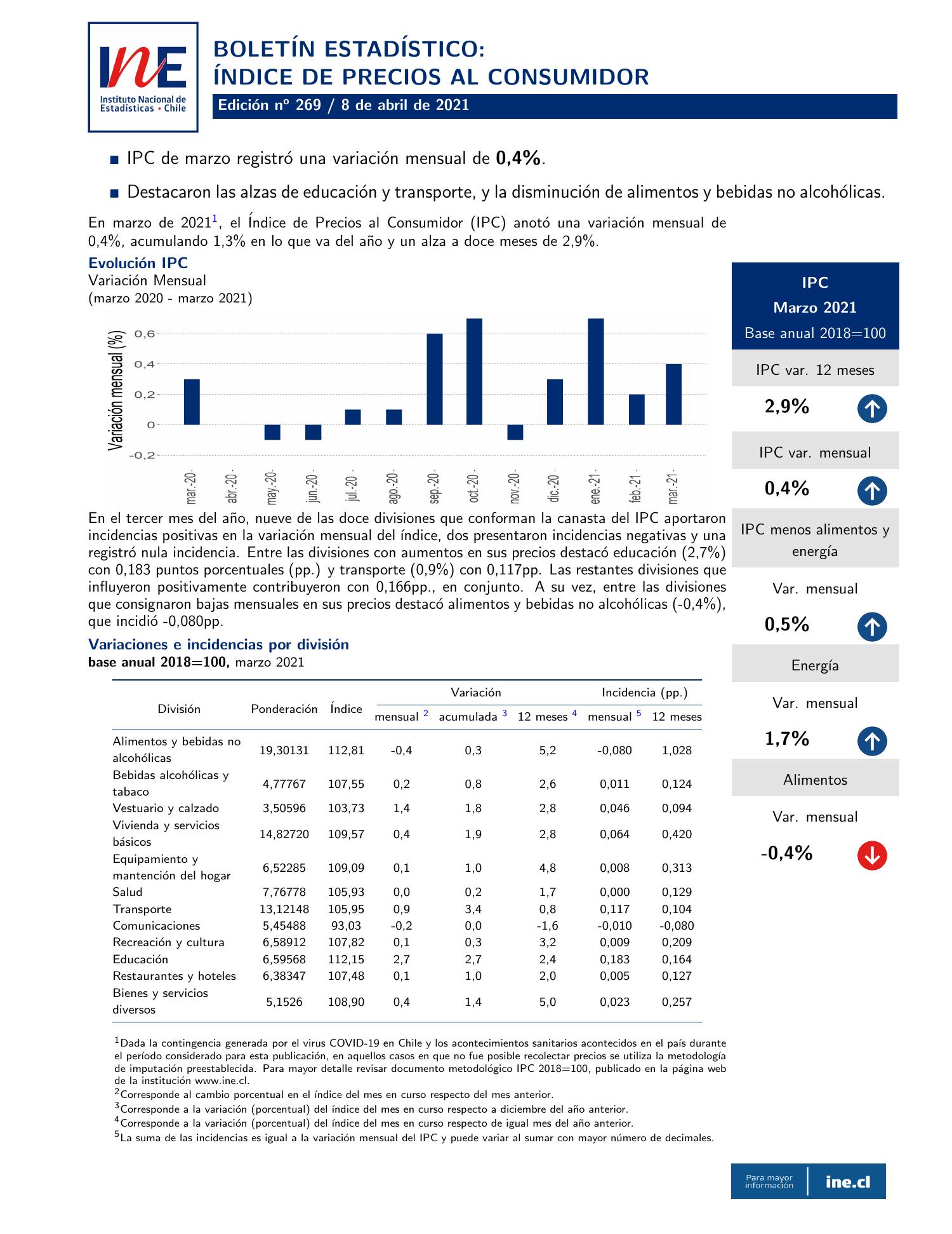 boletín-indice-de-precios-al-consumidor-(ipc)-marzo-2021.pdf | DocDroid