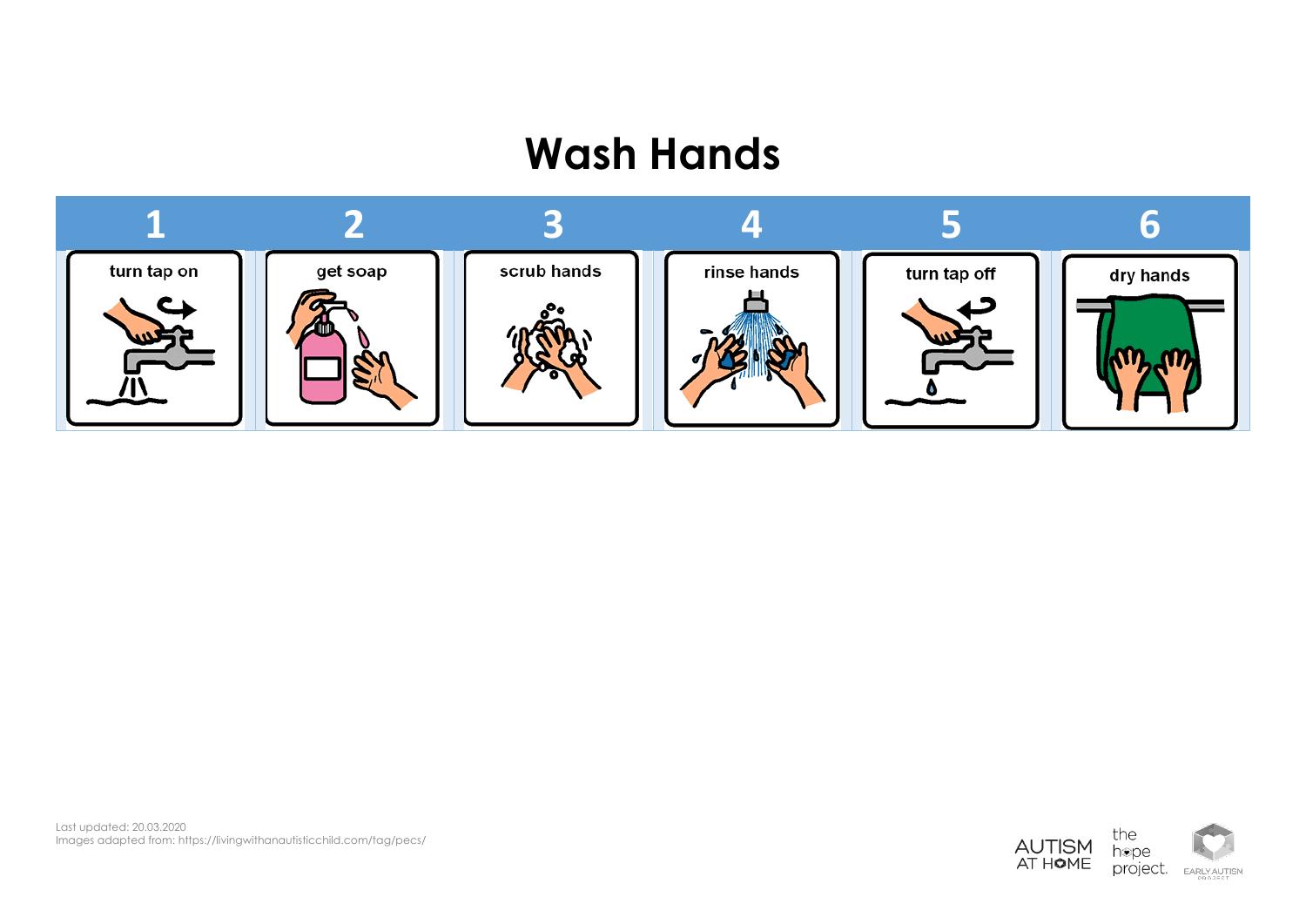 Visual_Washing Hands.pdf | DocDroid