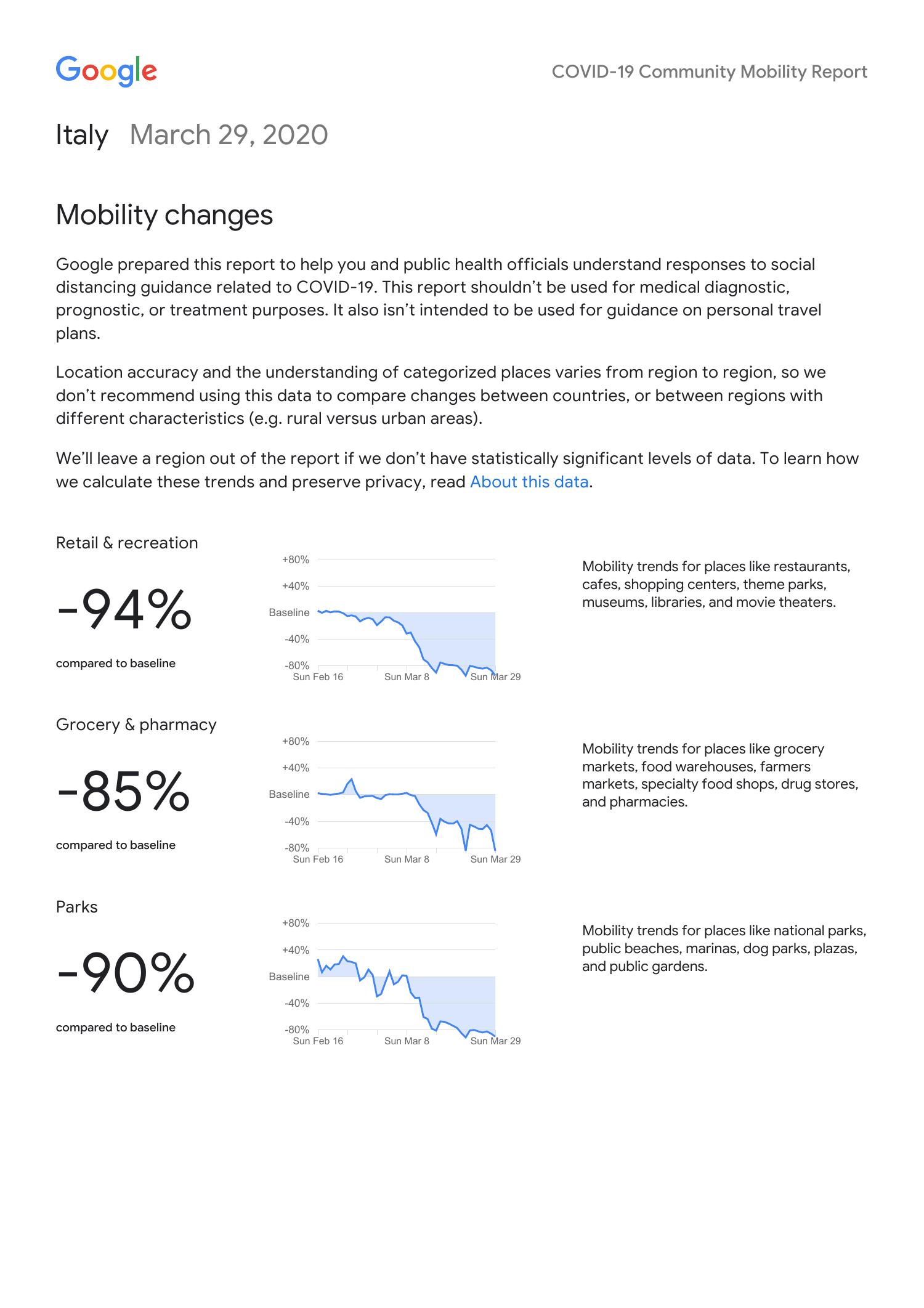 2020-03-29_IT_Mobility_Report_en.pdf | DocDroid