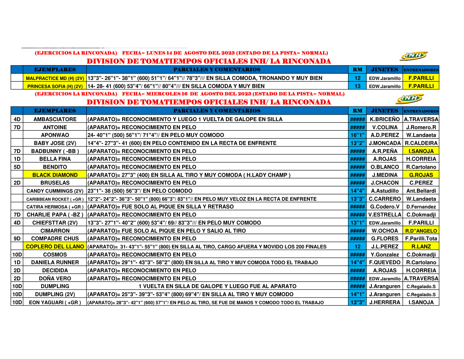LUNES 14-08-2023 Y MIERCOLES 16-08-2023-3-compressed.pdf | DocDroid