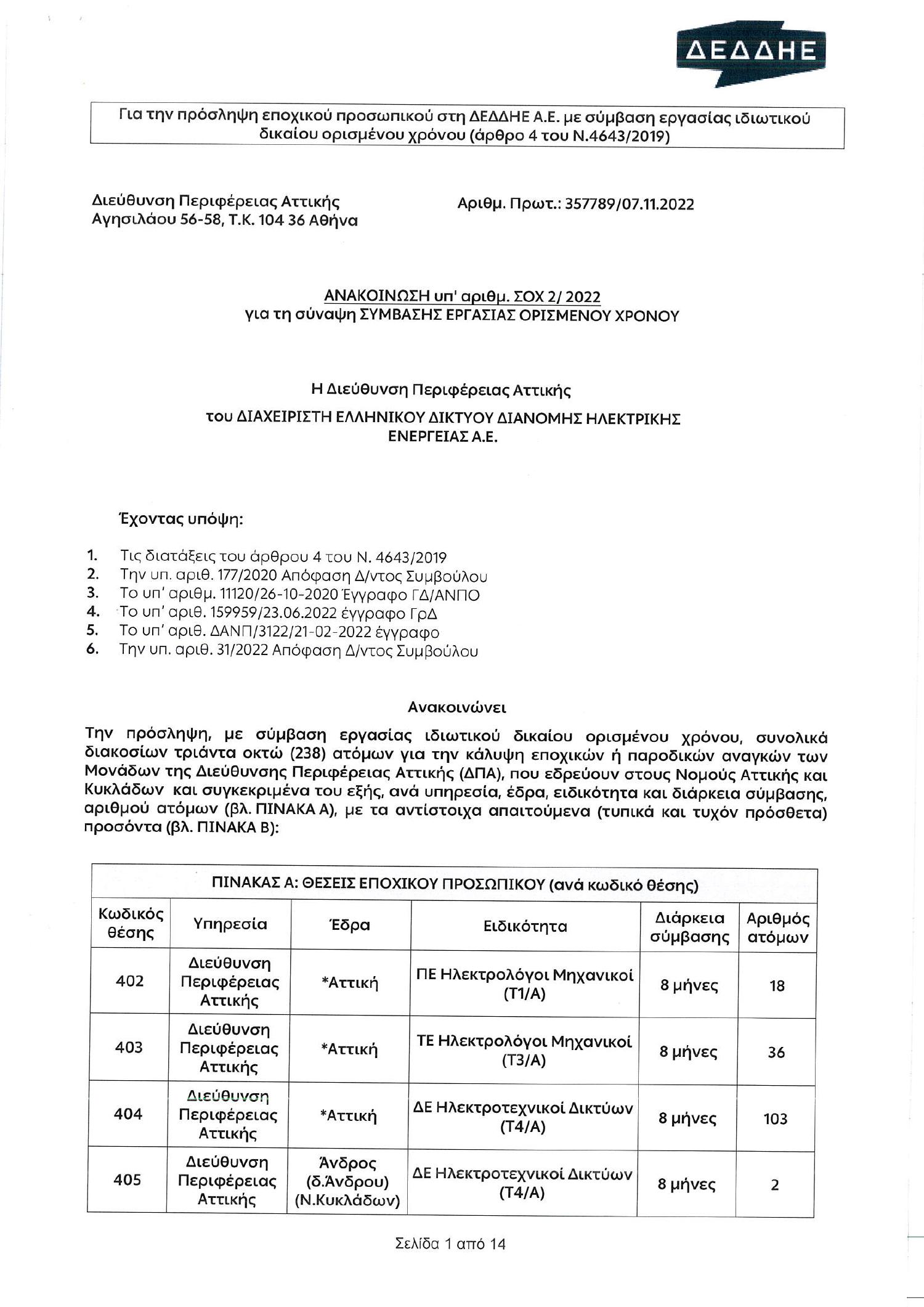 ΠΡΟΚΗΡΥΞΗ ΔΕΔΔΗΕ.pdf | DocDroid