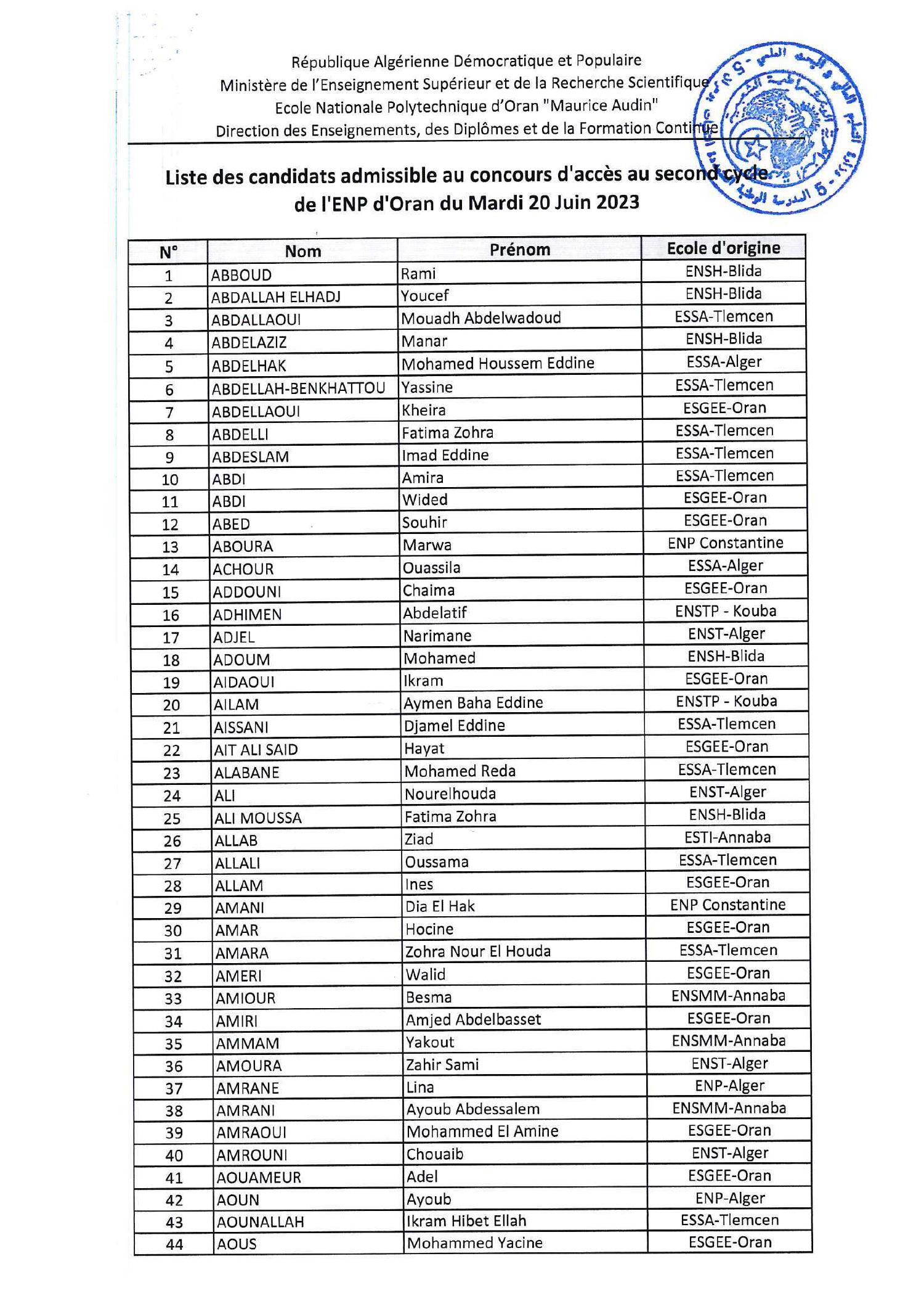 Liste_Concours_ENPO-2023.pdf | DocDroid