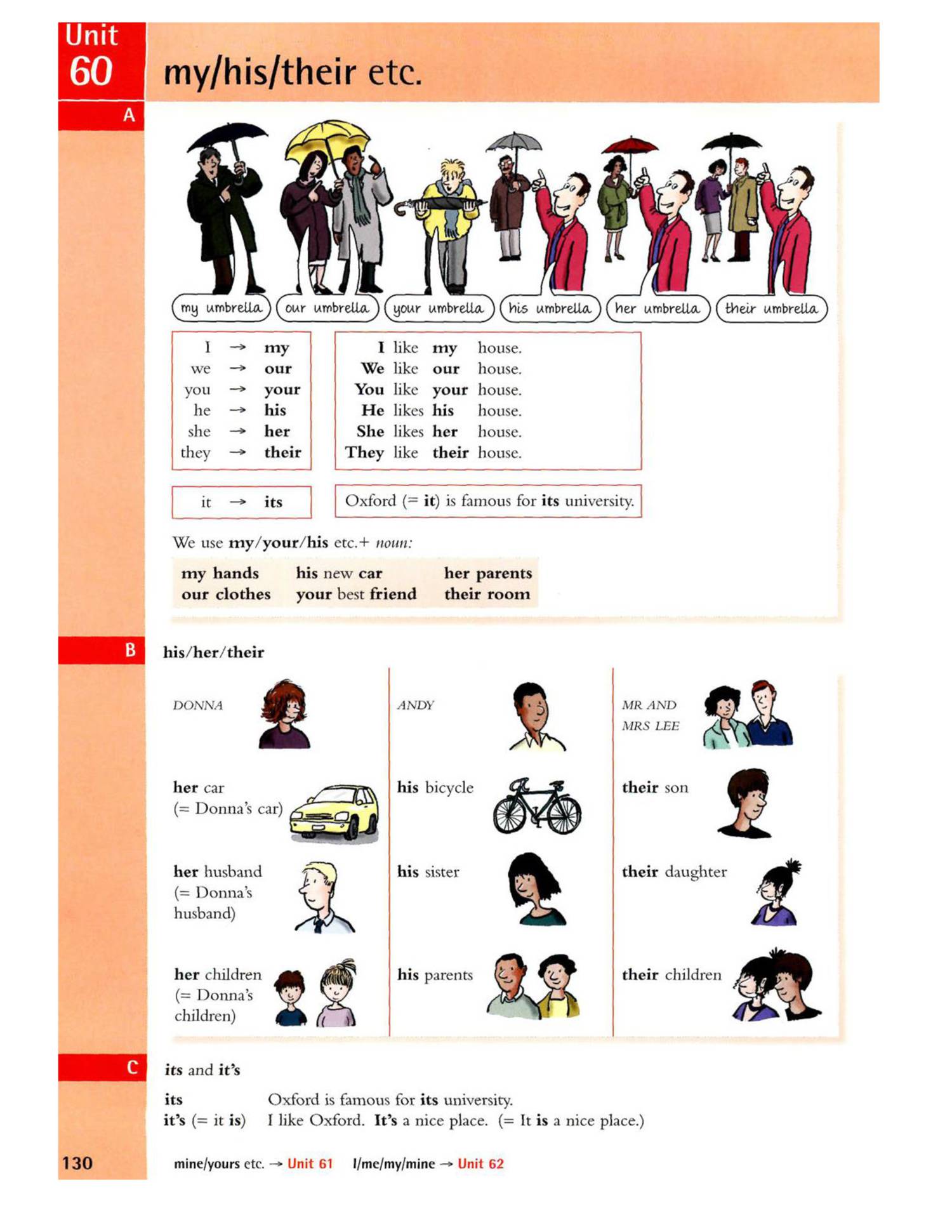 04-Possessive pronouns , adjectives.docx | DocDroid