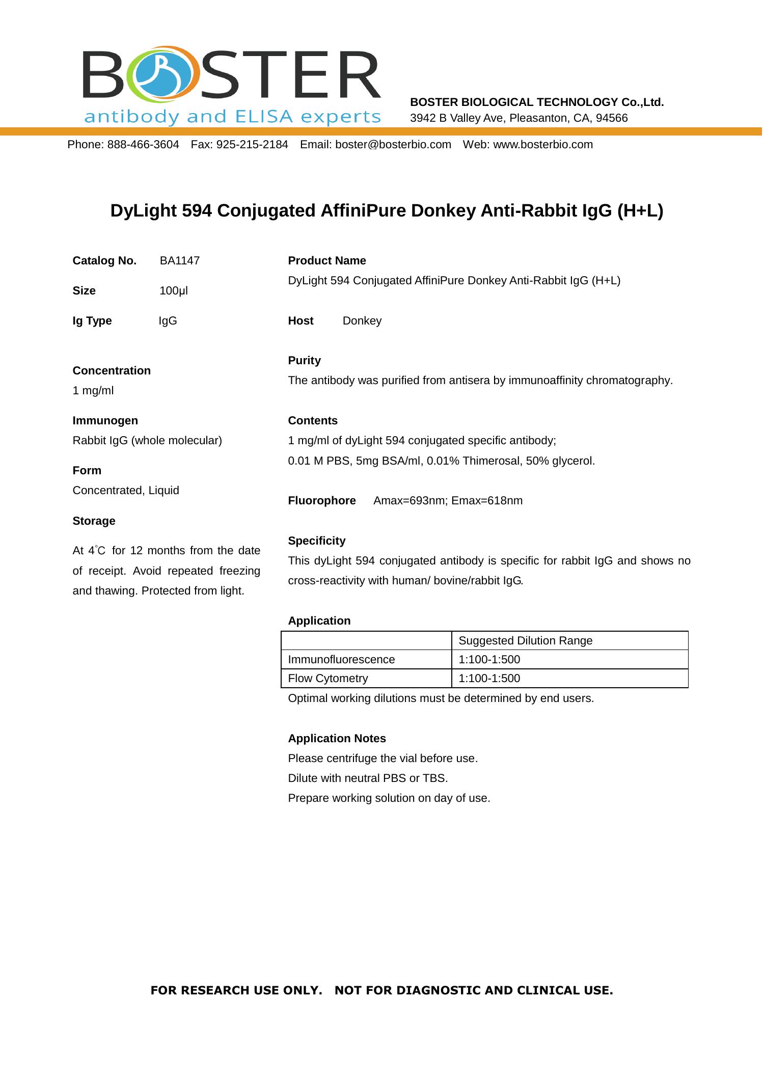 ba1147-ds.pdf | DocDroid