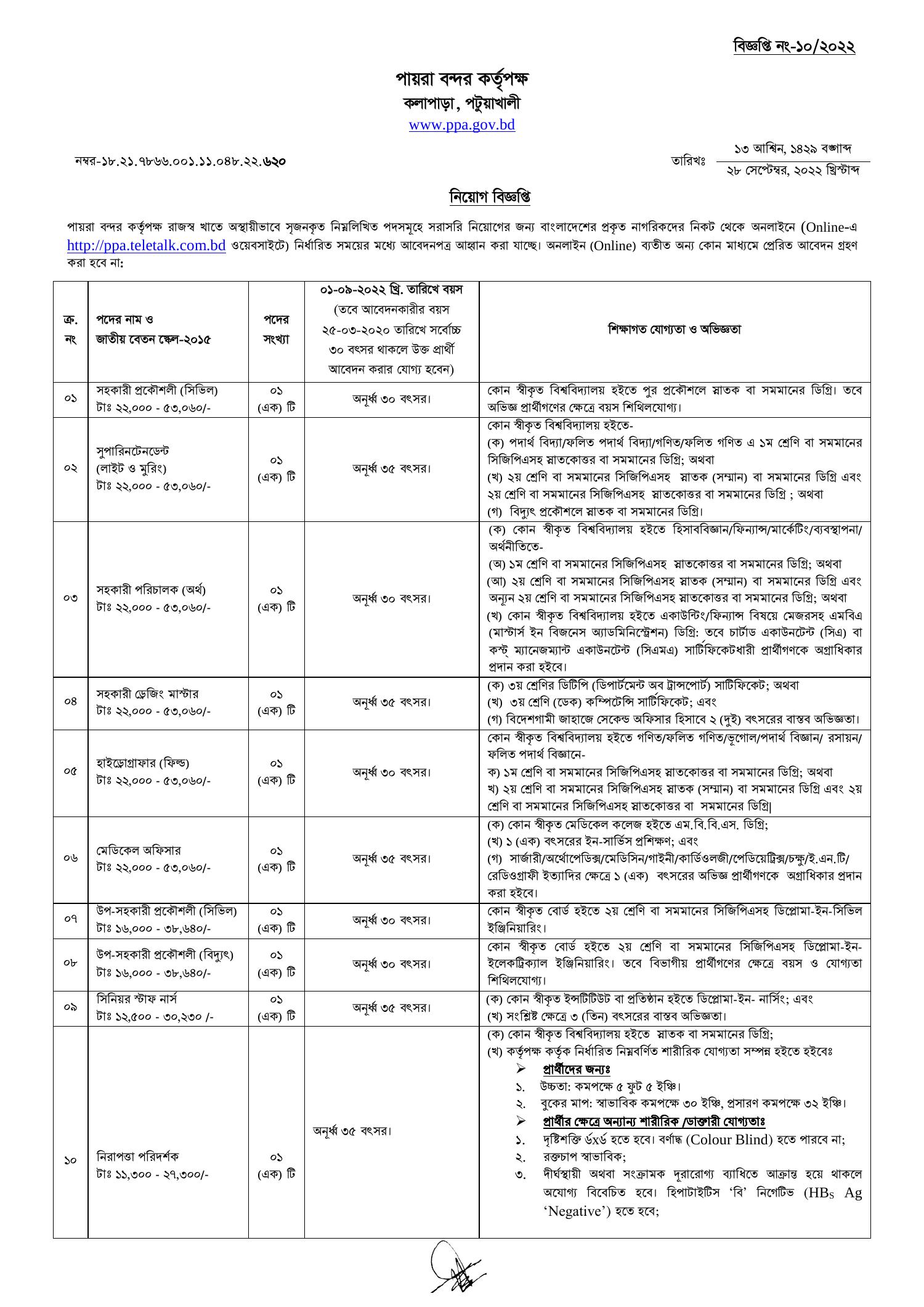 PPA Job Circular.pdf | DocDroid