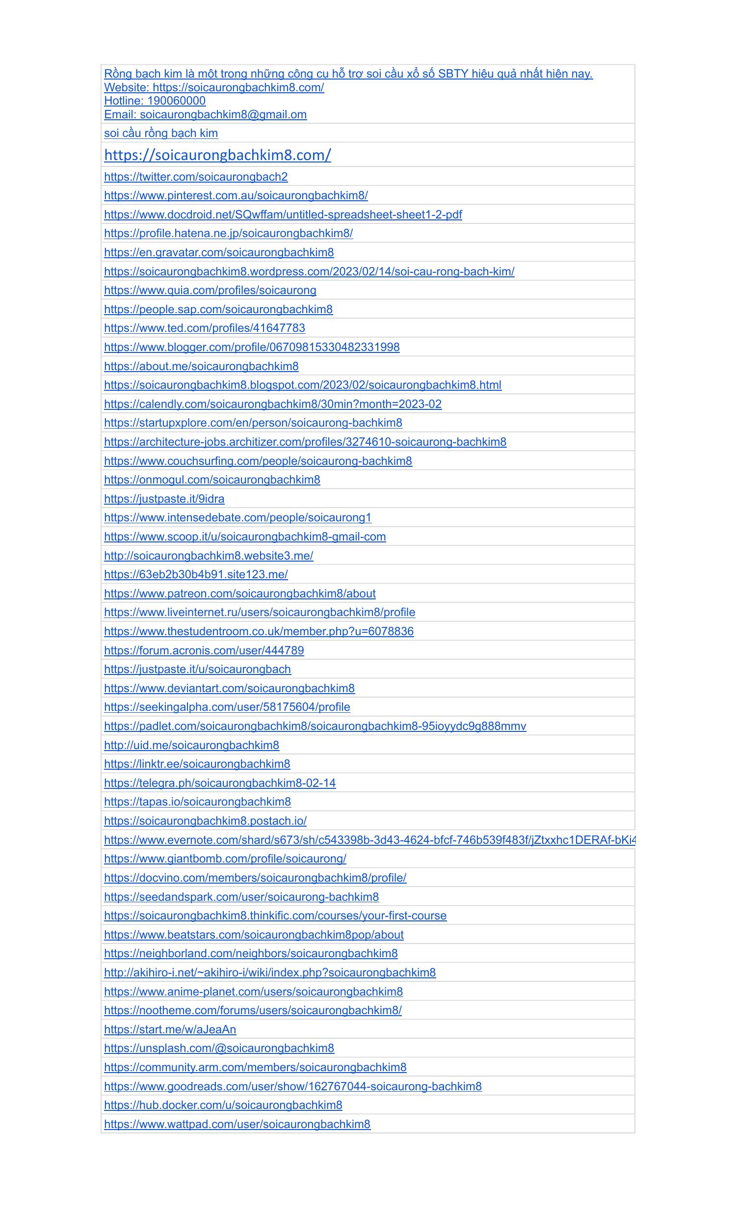 Untitled spreadsheet - Sheet1.pdf | DocDroid