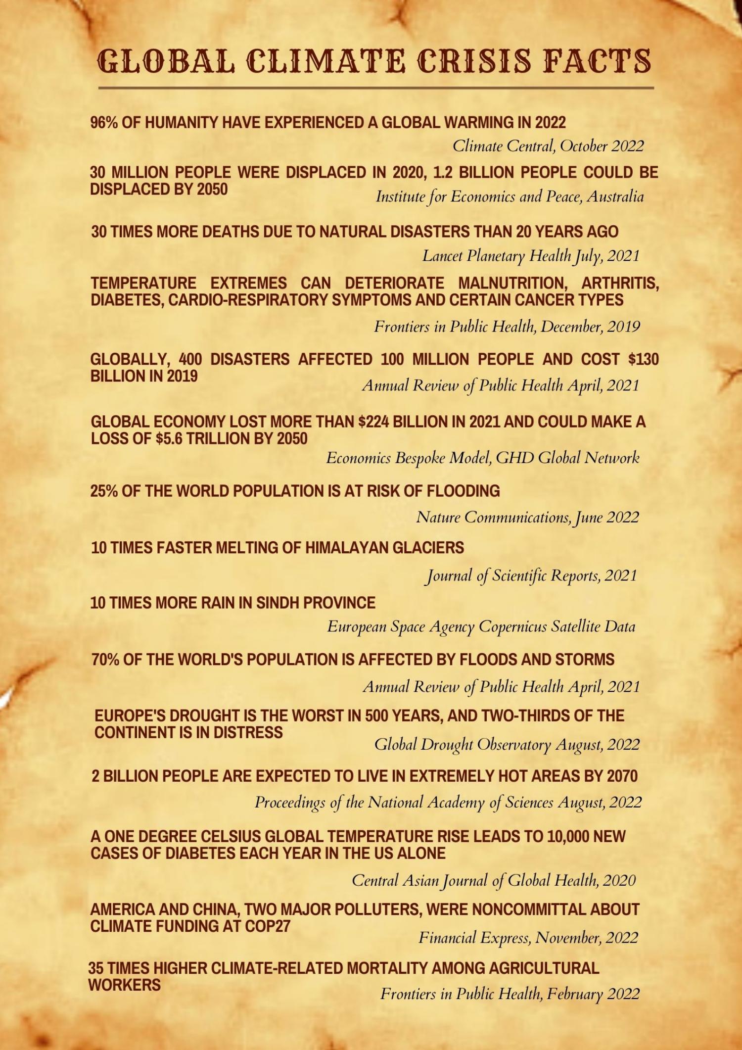 Supplement 1. Global Climate Crisis Facts.pdf | DocDroid