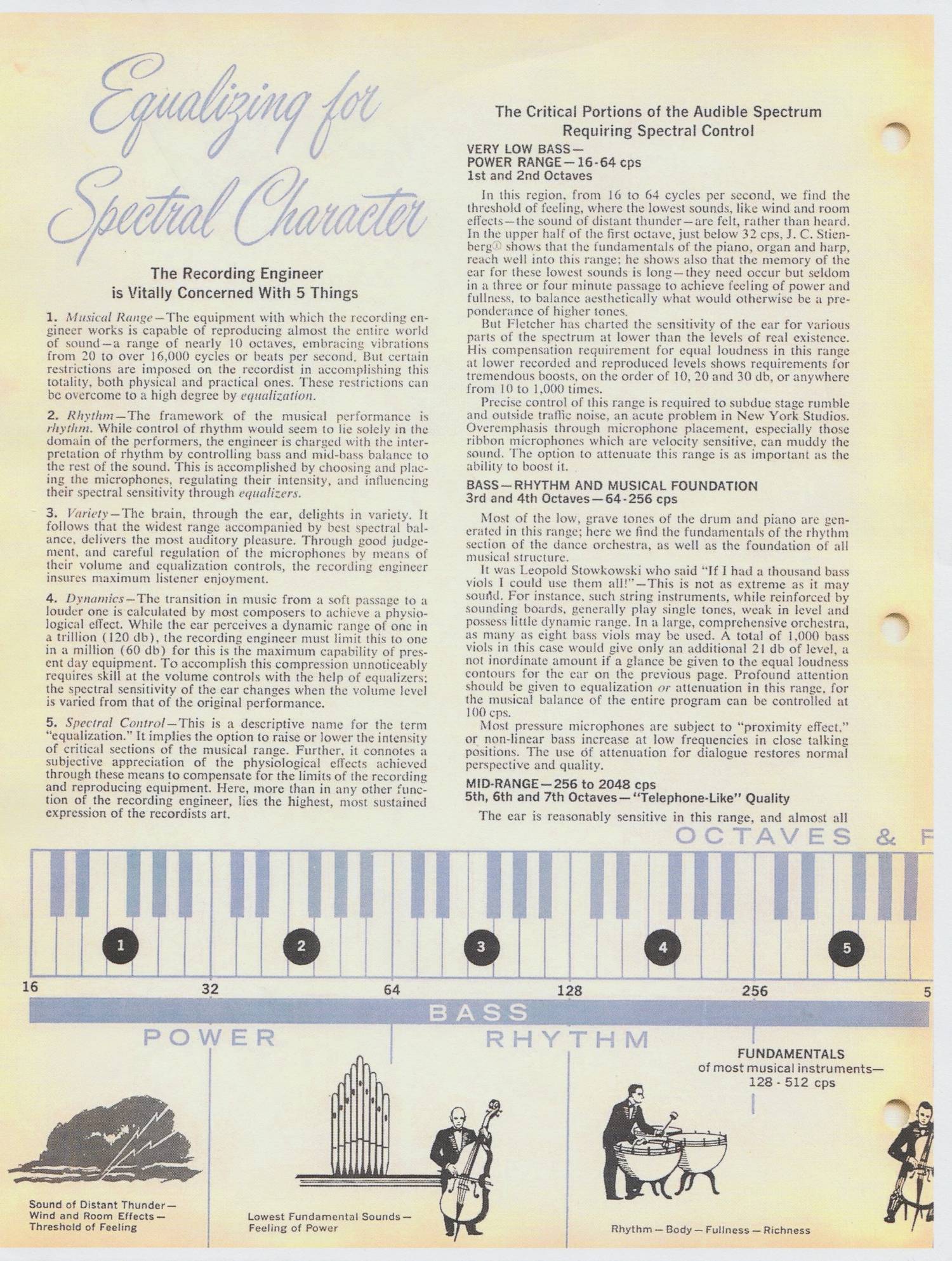 Equalizing for Spectral Character.pdf | DocDroid