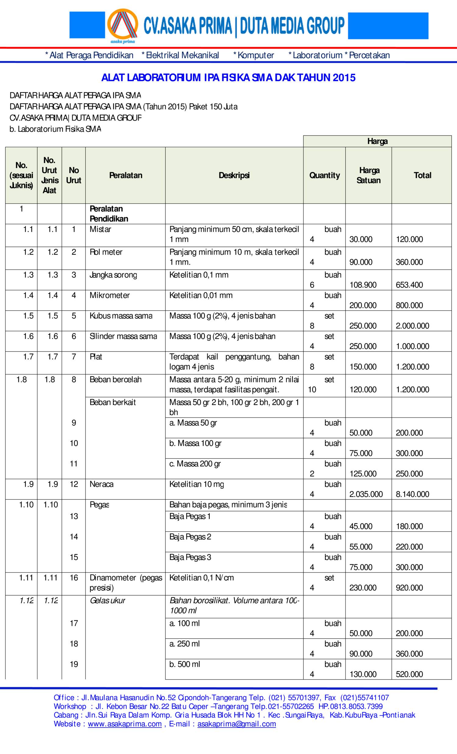RAB ALAT PERAGA LABORATORIUM IPA FISIKA SMA DAK TAHUN 2015.pdf | DocDroid