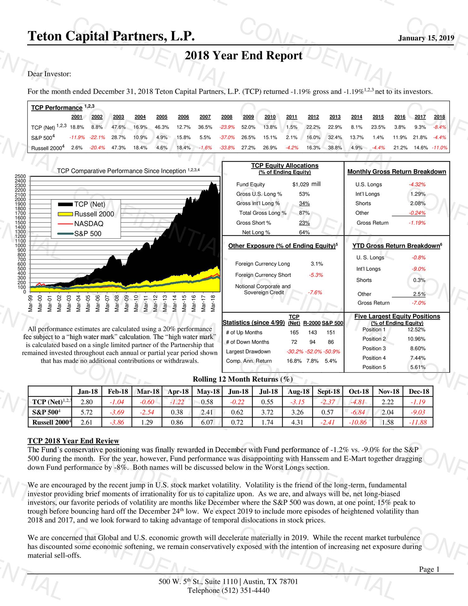2018 Year End Report.pdf | DocDroid