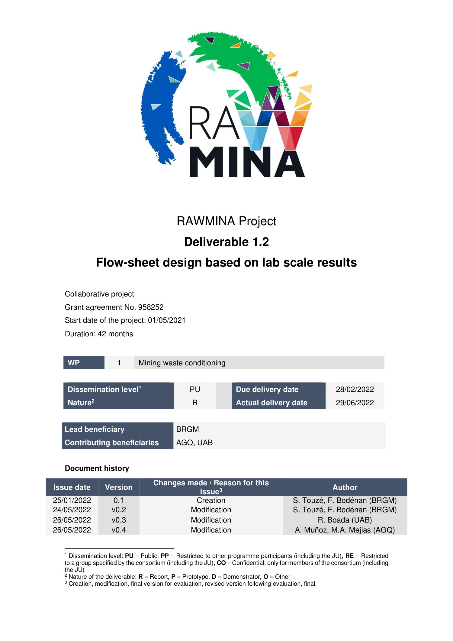 RAWMINA_D1.2_Flow-sheet designbased on lab scale results.pdf | DocDroid