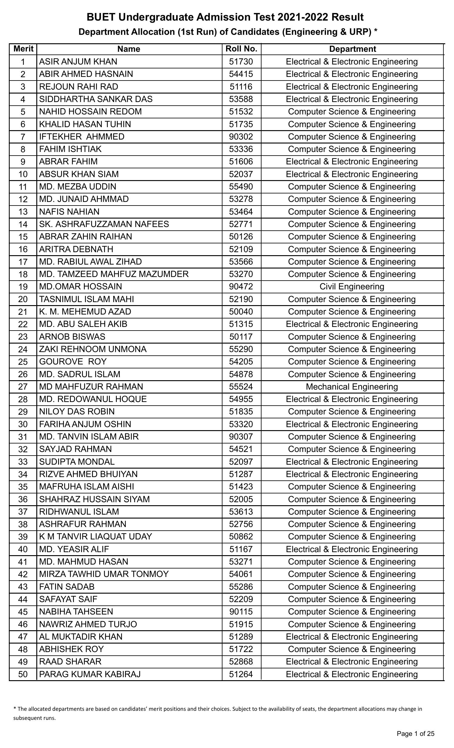 ka_selected_merit.pdf | DocDroid