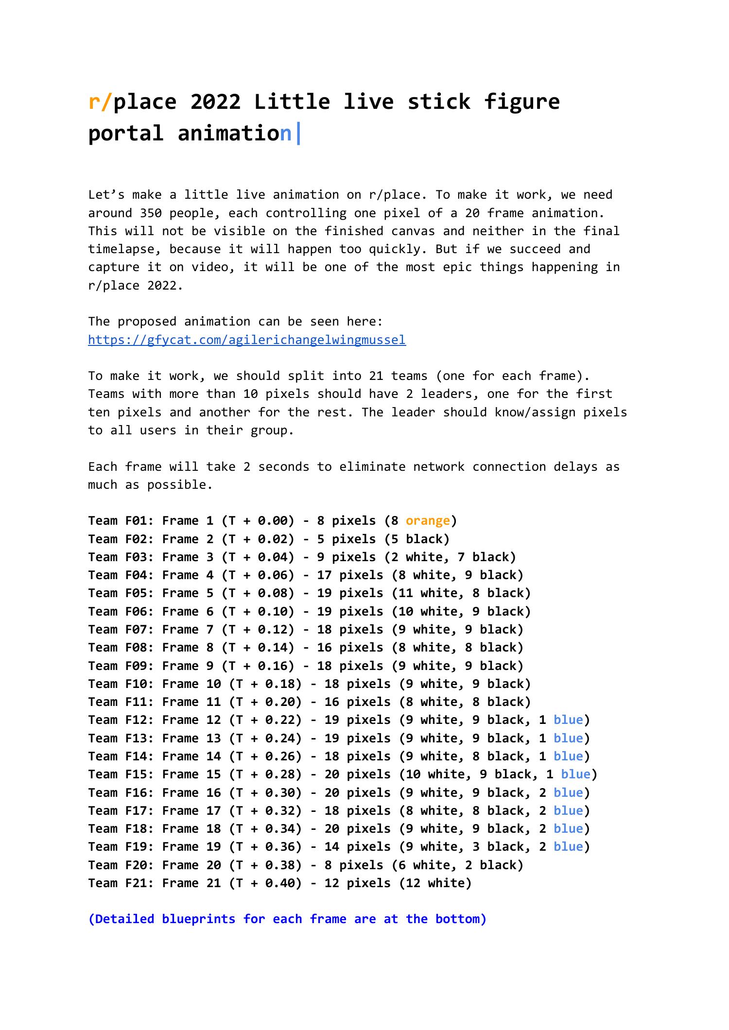 r_place 2022 Live stick figure portal animation_.pdf | DocDroid