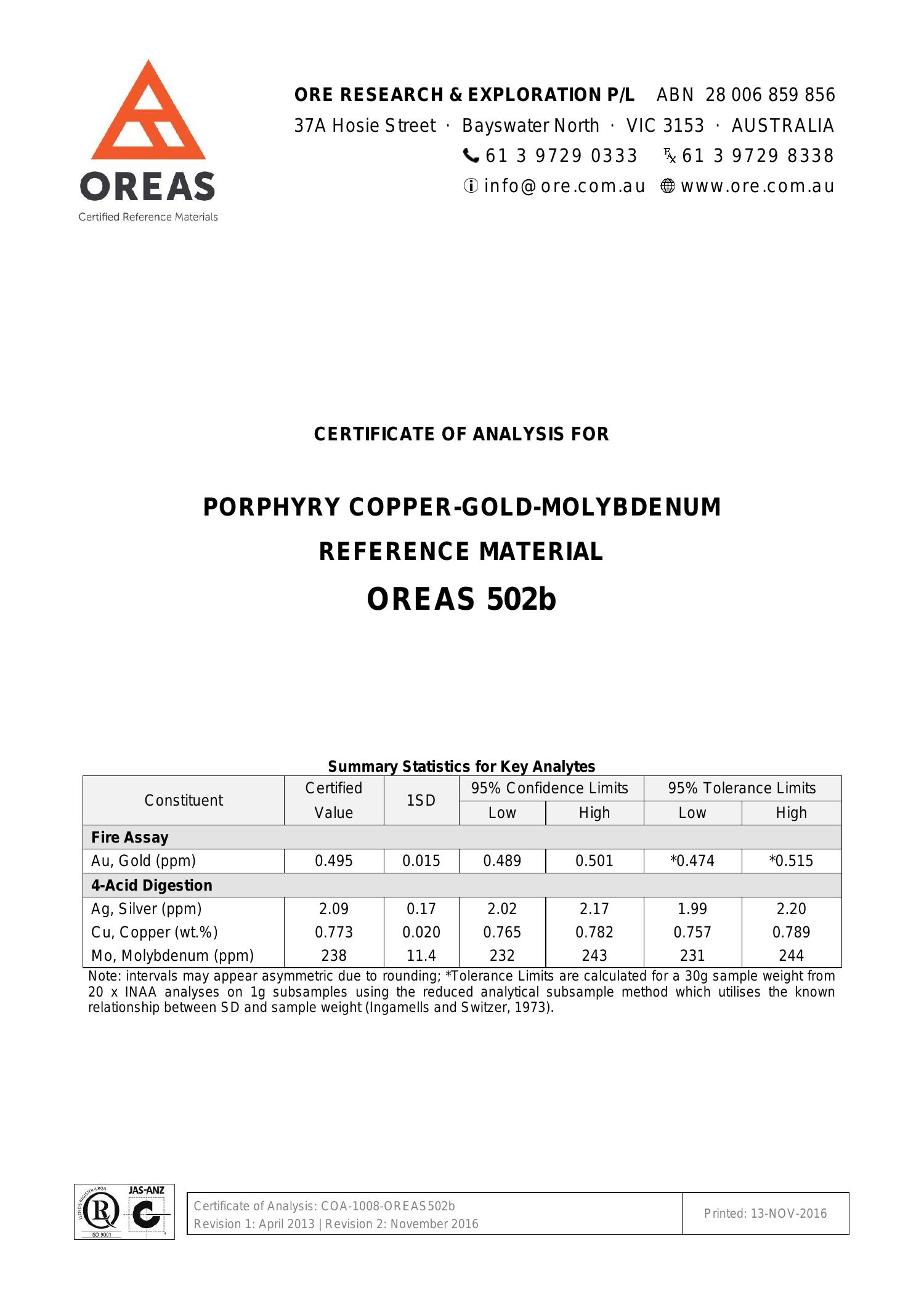 OREAS 502b Certificate.pdf | DocDroid