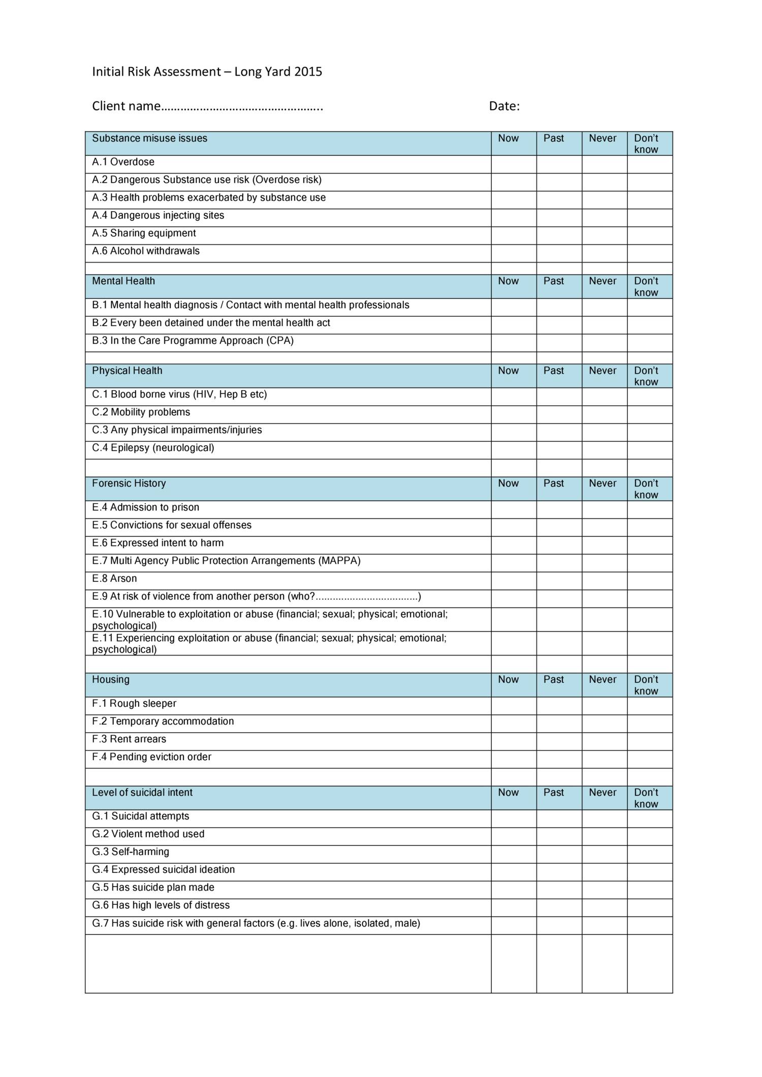 LY Initial Risk Assessment 2015.pdf | DocDroid