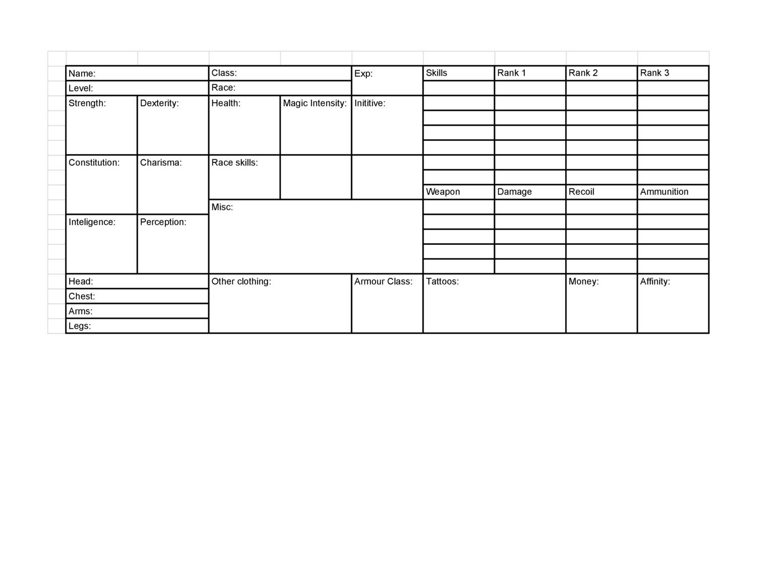 Skulduggery PnP Base character sheets - Sheet1.pdf | DocDroid