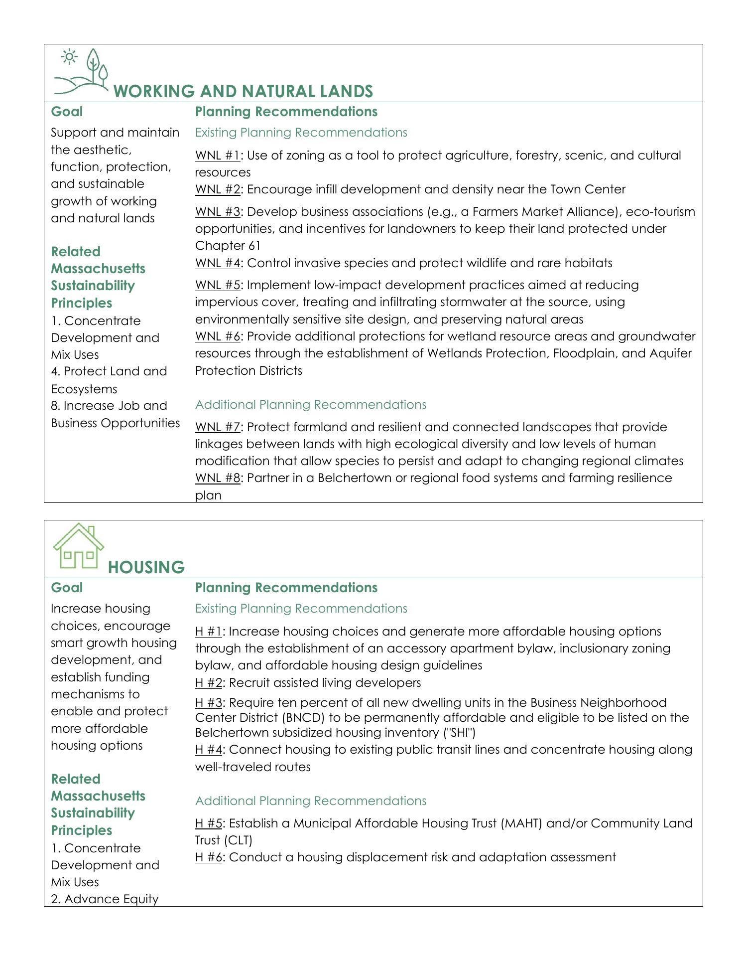 Table of Recommendations.pdf | DocDroid