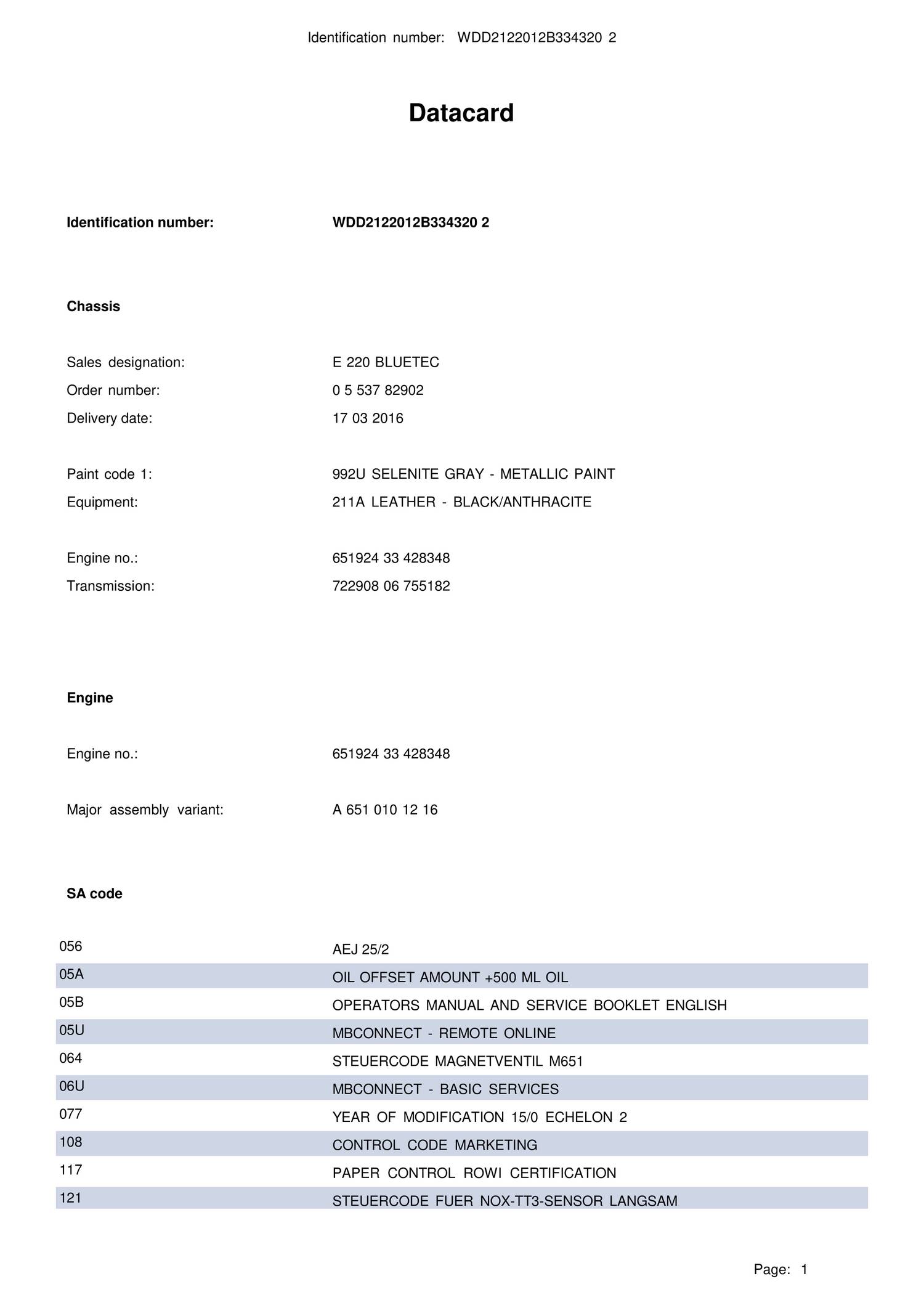 DataCard.pdf | DocDroid