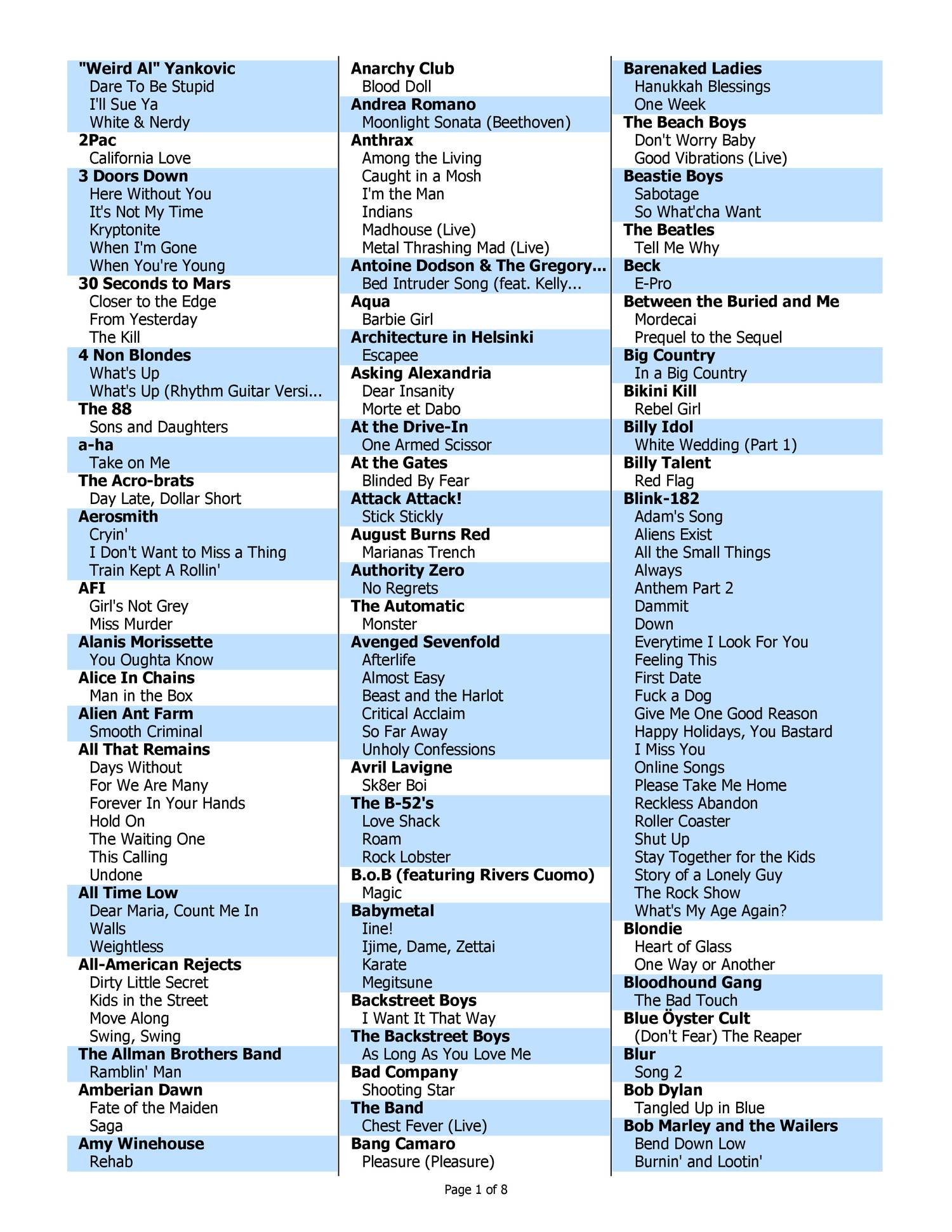 teh song list_edited.pdf | DocDroid