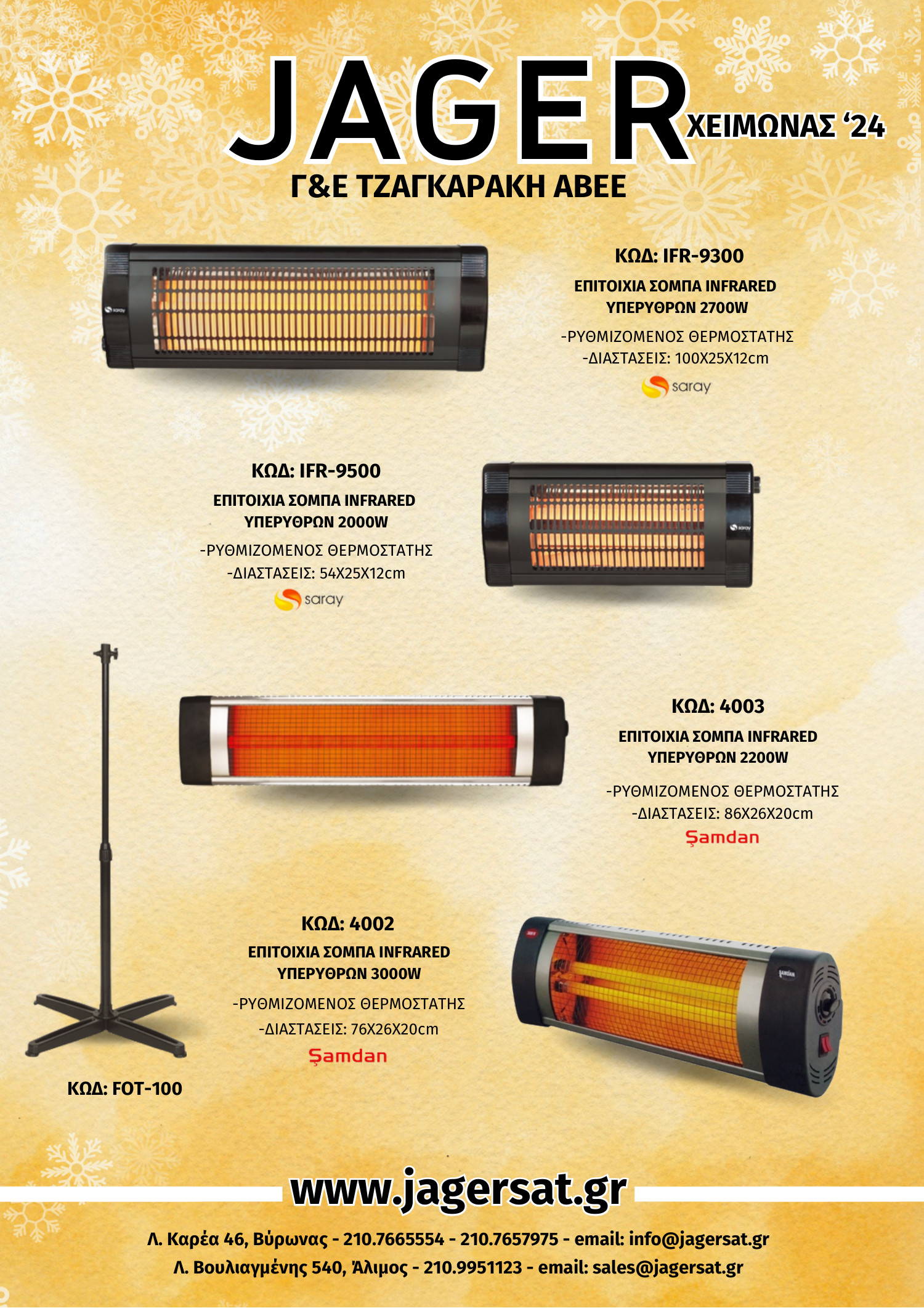 ΘΕΡΜΑΝΤΙΚΑ 2024.pdf | DocDroid