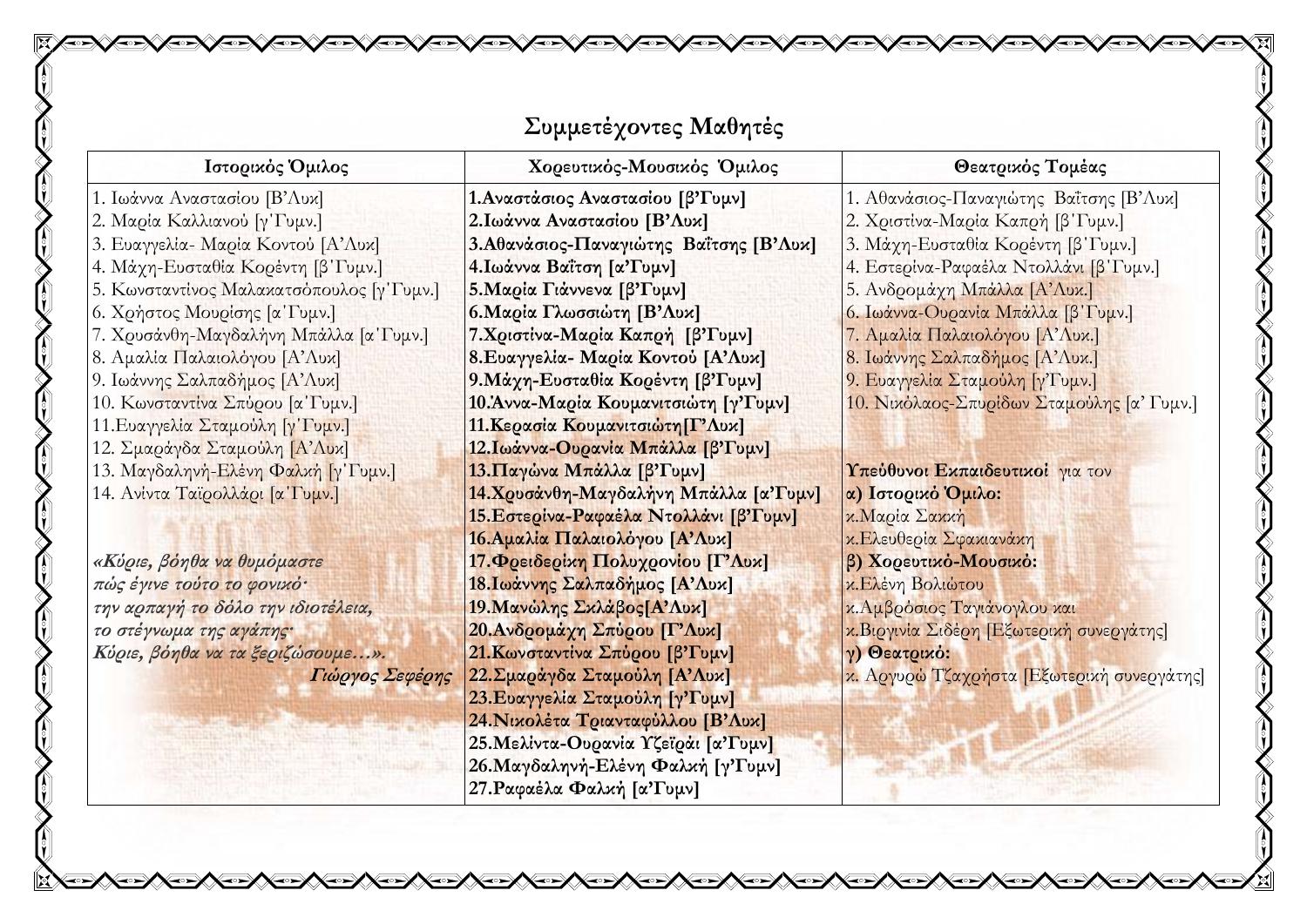 πρόγραμμα Pdf Docdroid