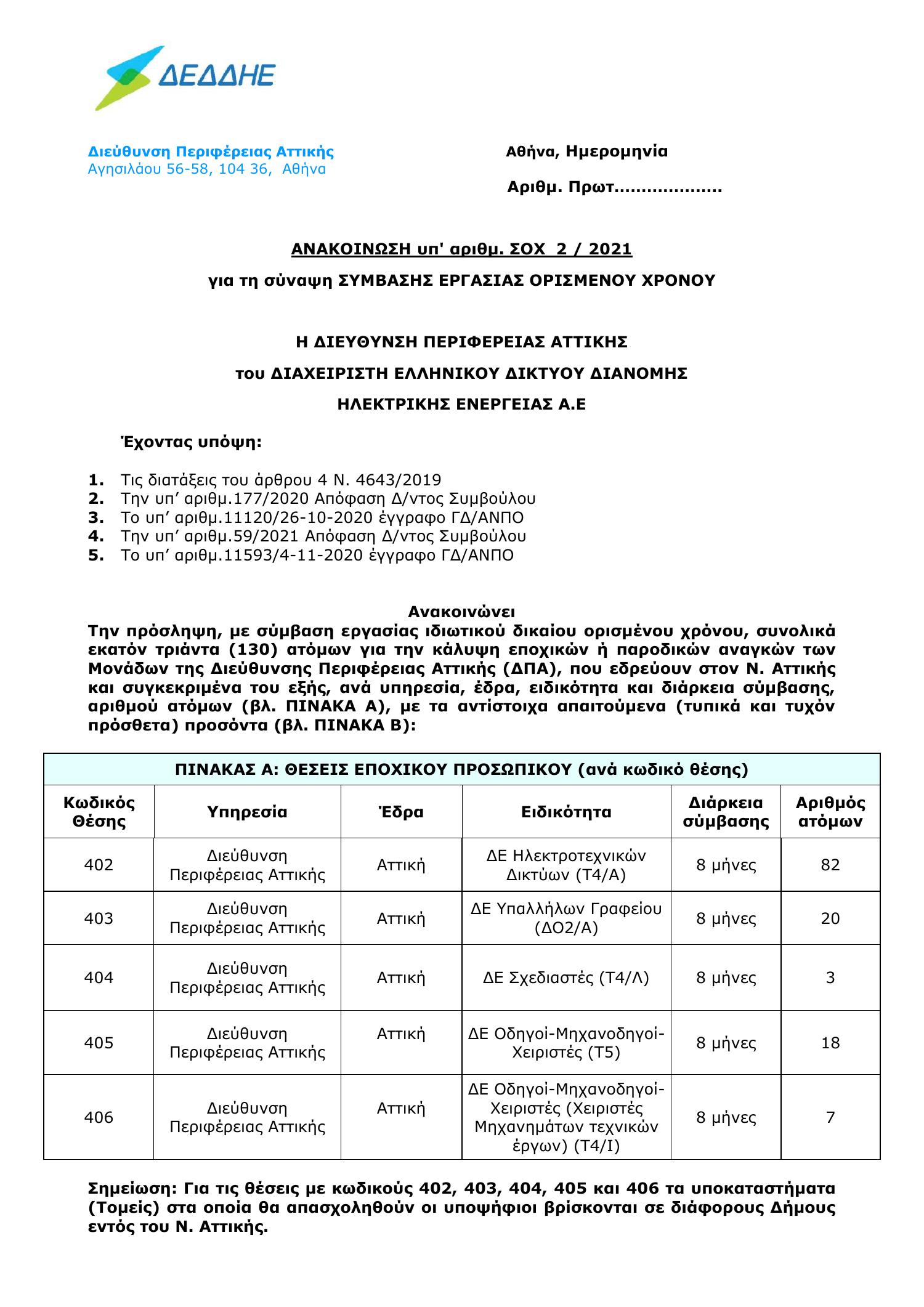 ΑΝΑΚΟΙΝΩΣΗ ΣΟΧ ΔΕΔΔΗΕ.pdf | DocDroid