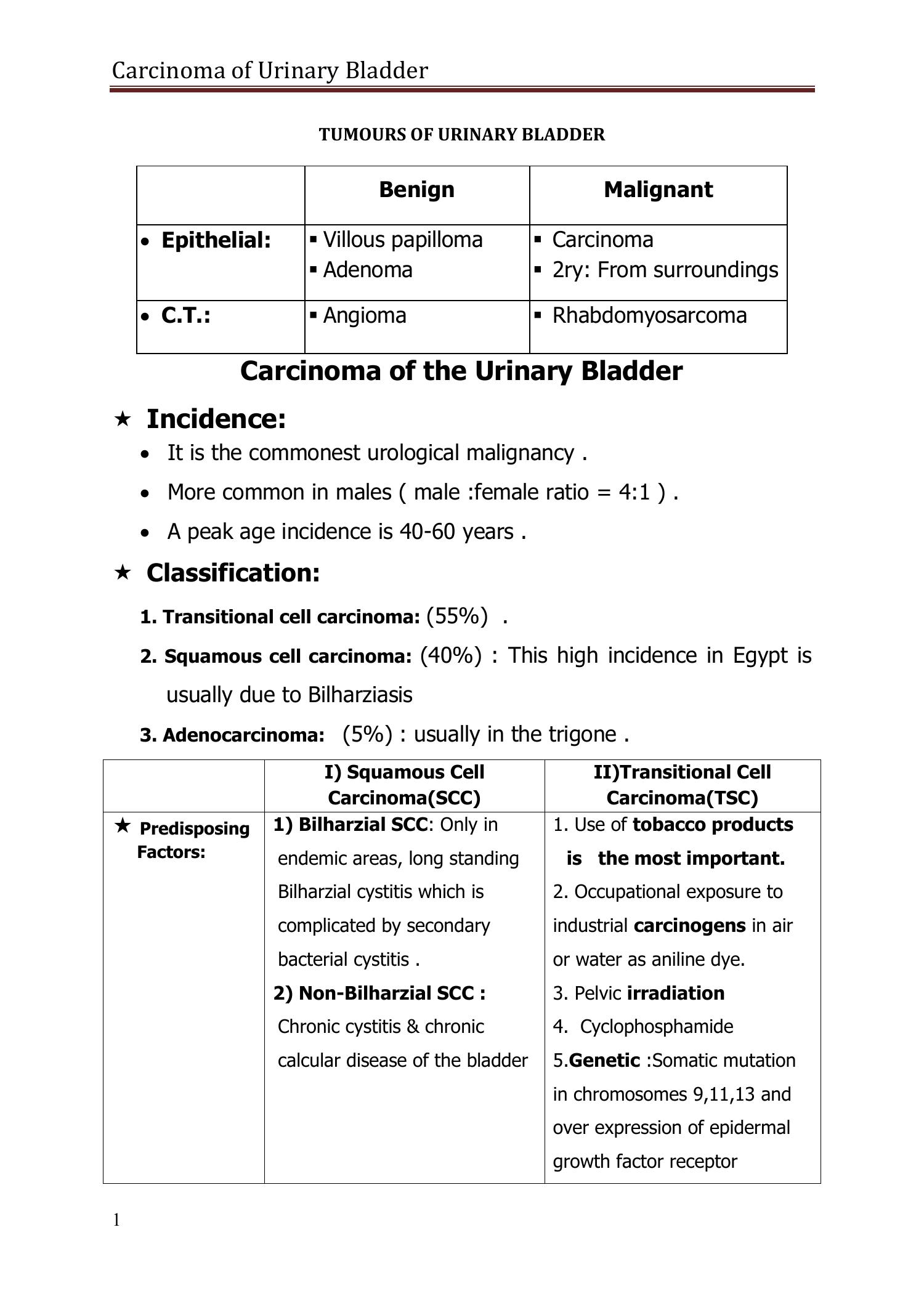 Urosurgery - Ca bladder.doc | DocDroid