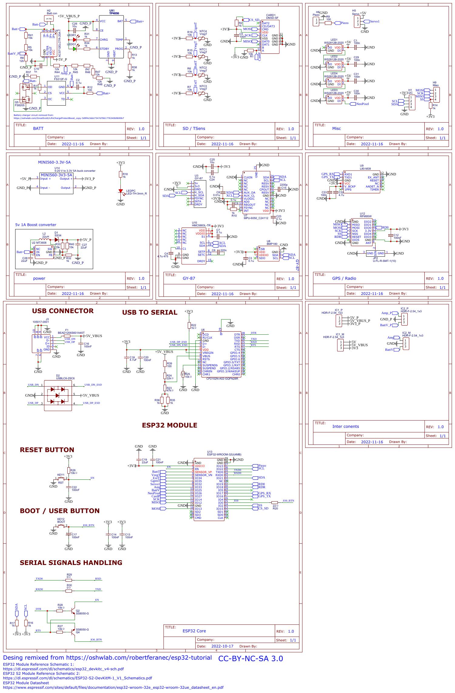 final_for_review.pdf | DocDroid