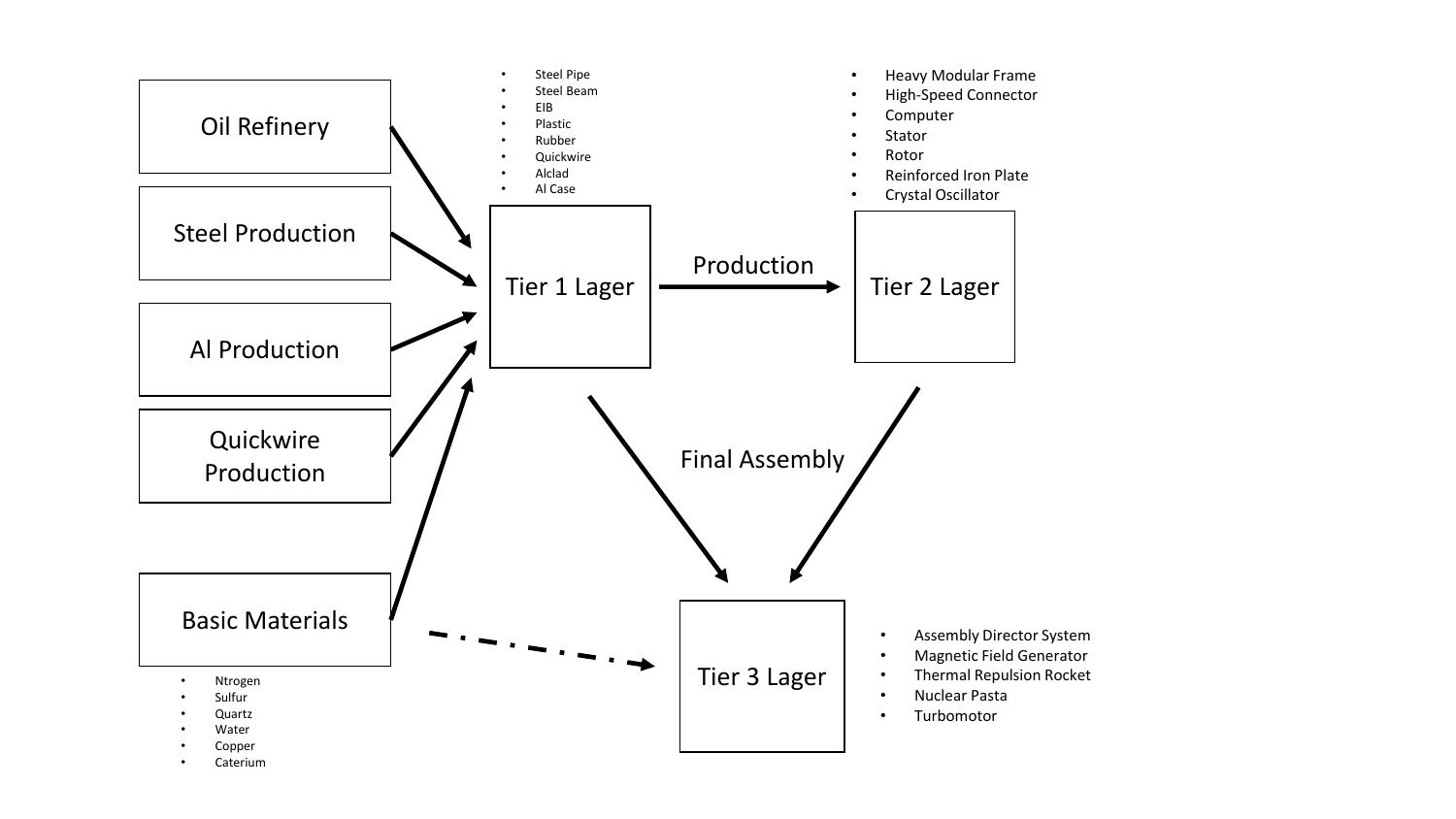 Project4 Pdf Docdroid