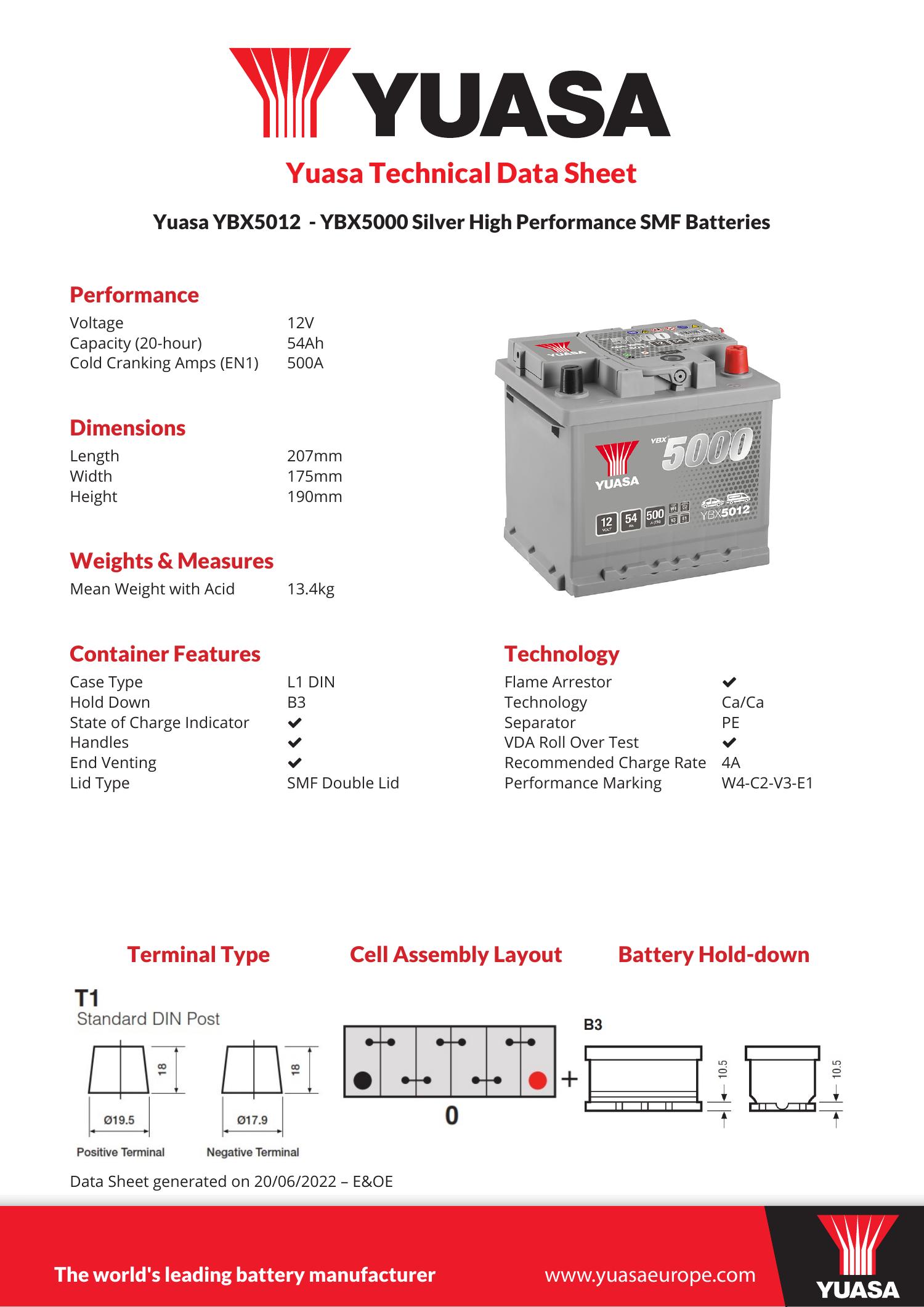 YBX5012_DATASHEET.pdf | DocDroid