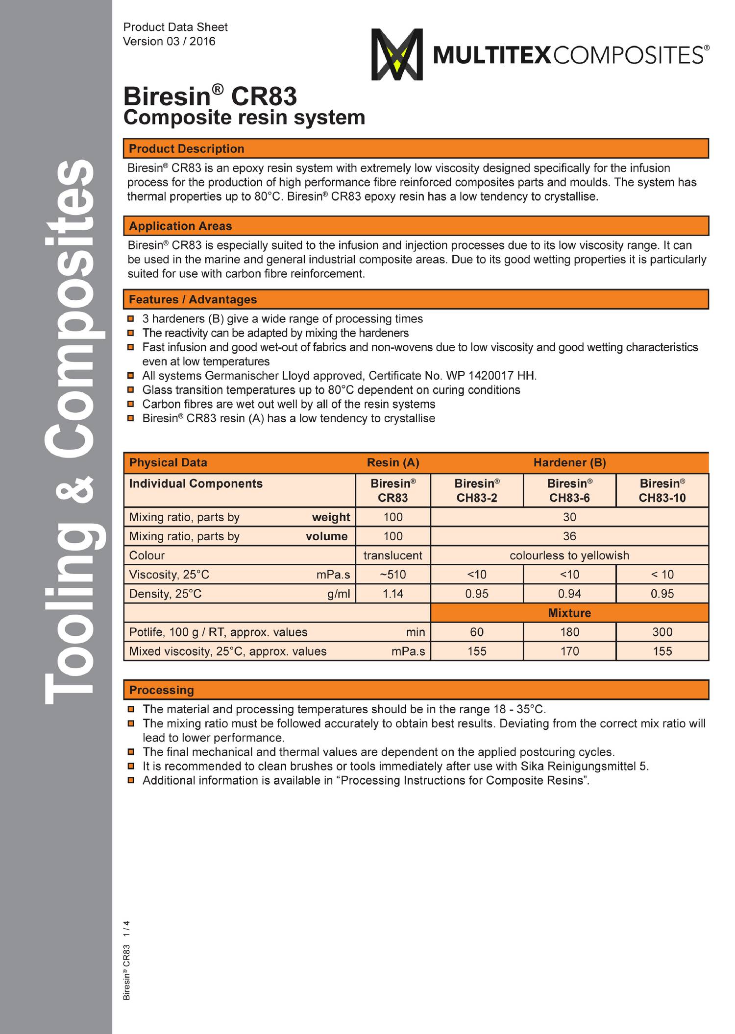 TDS Biresin CR83.pdf | DocDroid