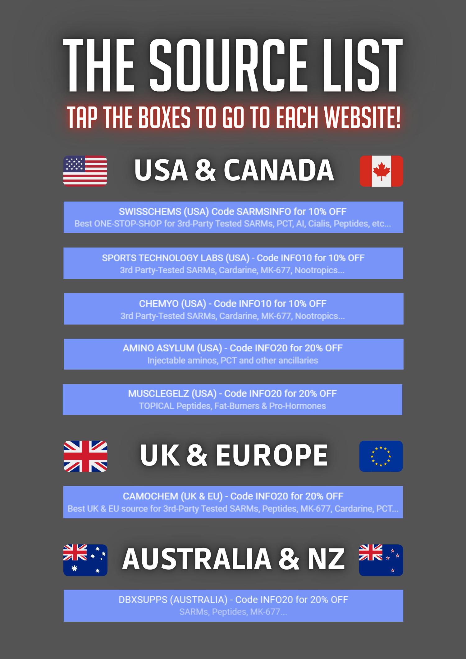 THE SOURCE LIST! (2).pdf | DocDroid