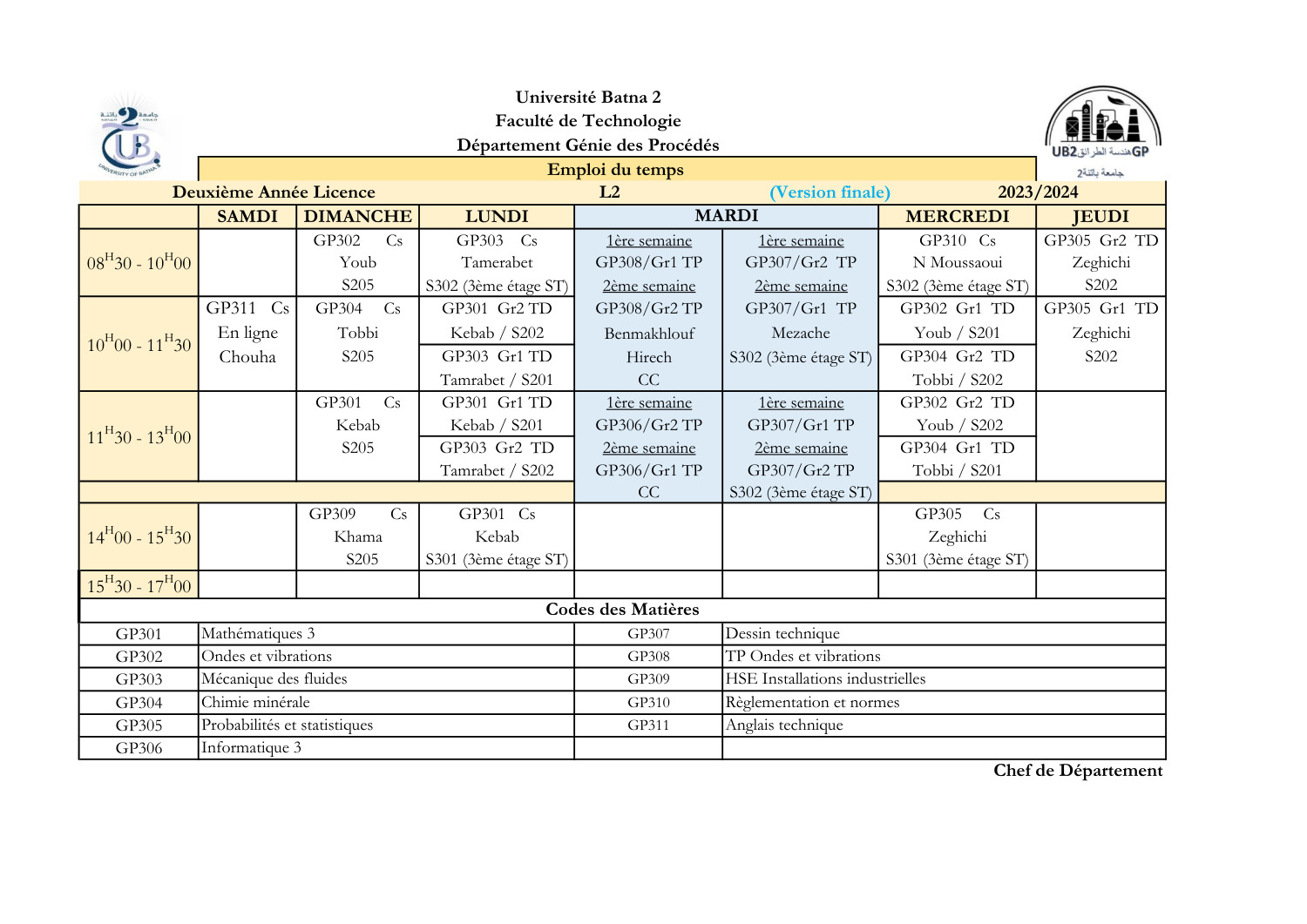 Emlpois du temps - Licence GP - 2023-2024 - version finale.pdf | DocDroid