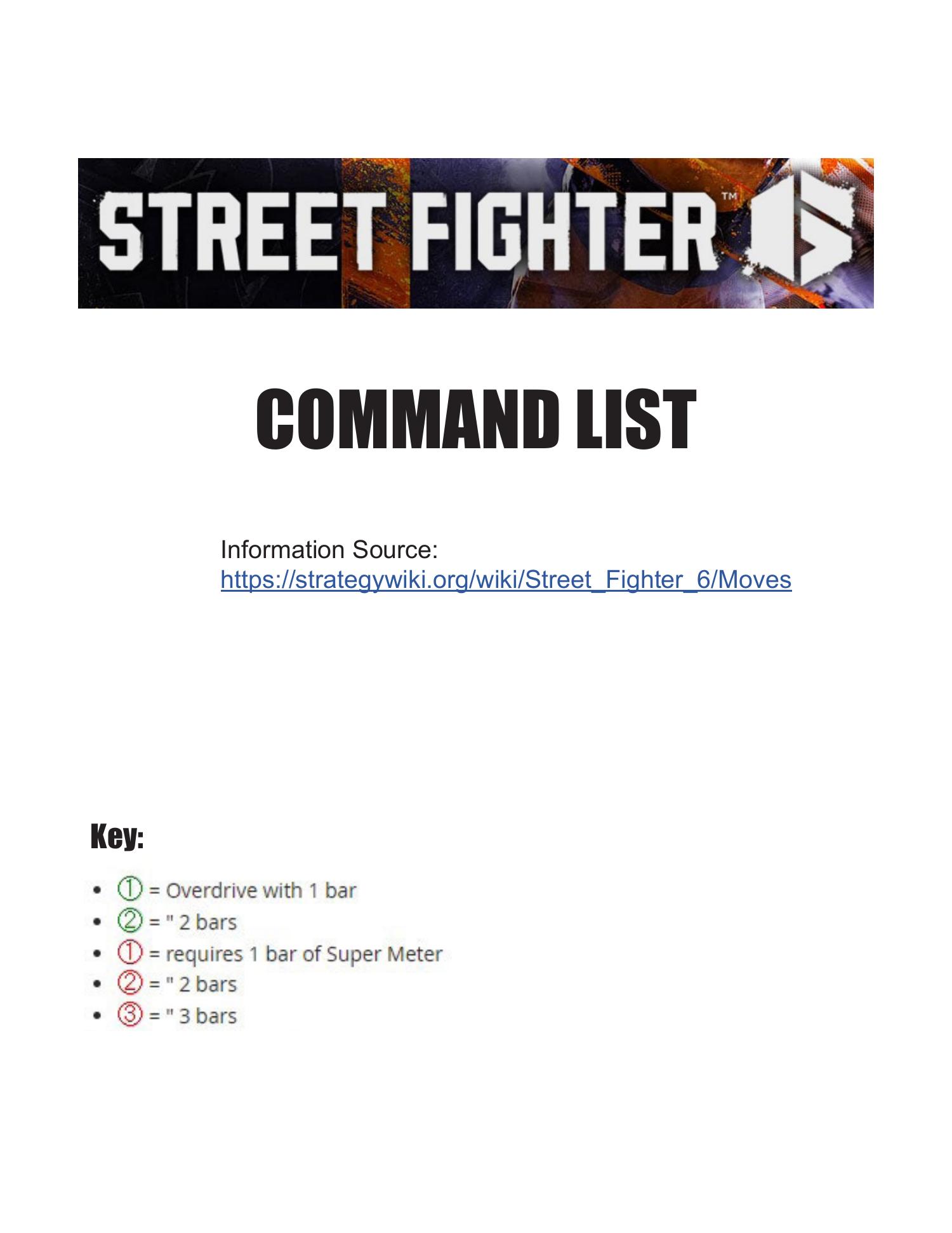 Street-Fighter-6-Command-List.pdf | DocDroid