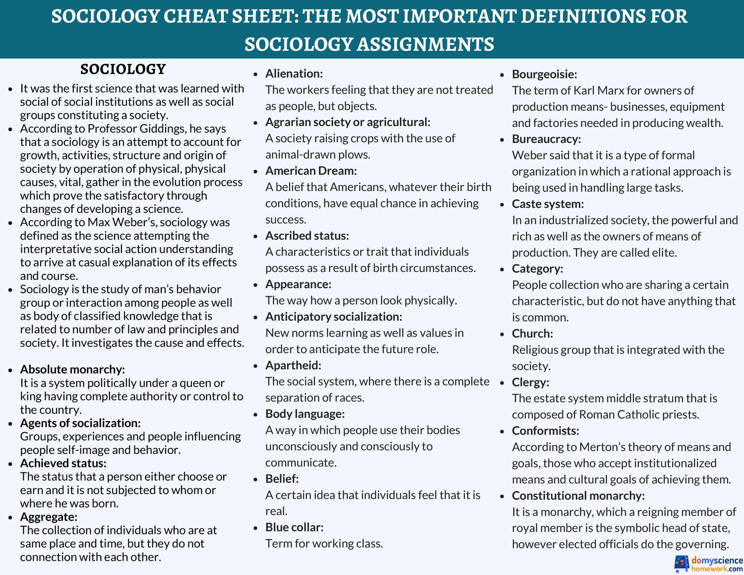sociology-cheat-sheet.pdf | DocDroid
