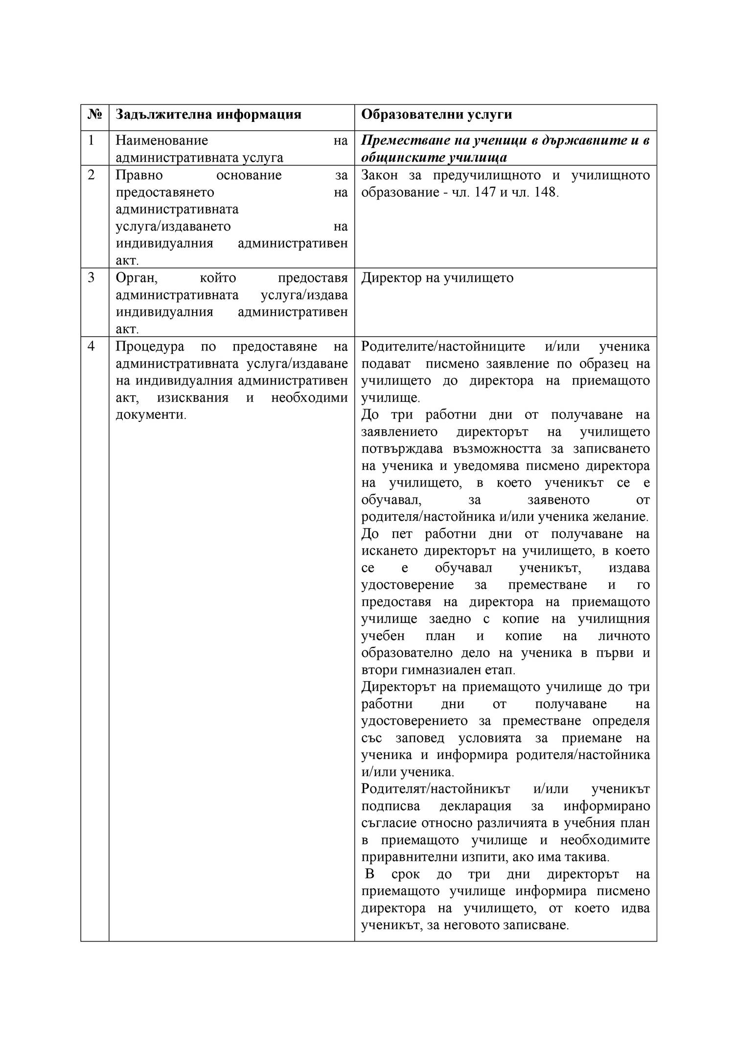 Преместване на ученици в държавните и в общинските училища Pdf Docdroid