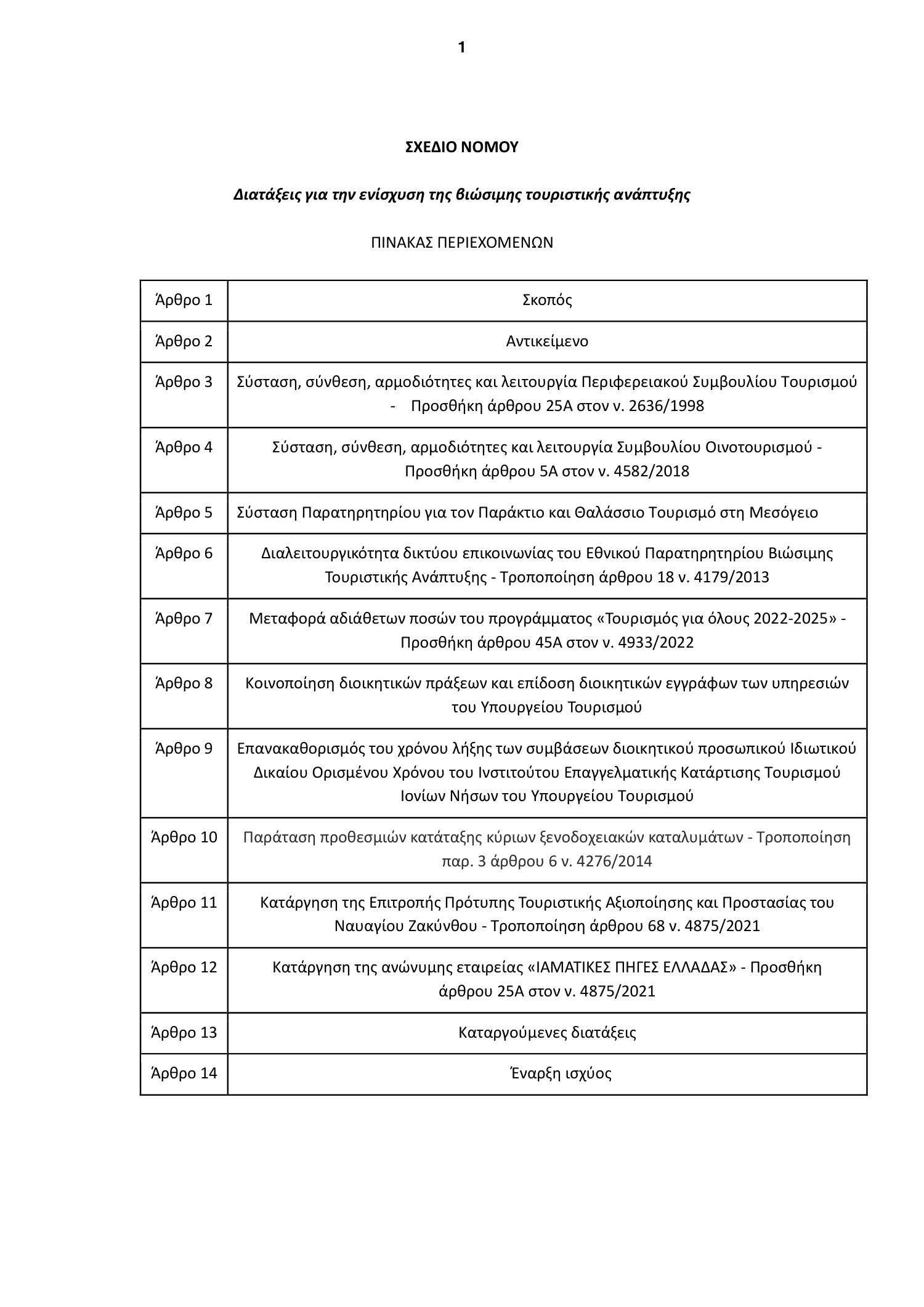 18-d-viosim-tourismos-all-eis.pdf | DocDroid