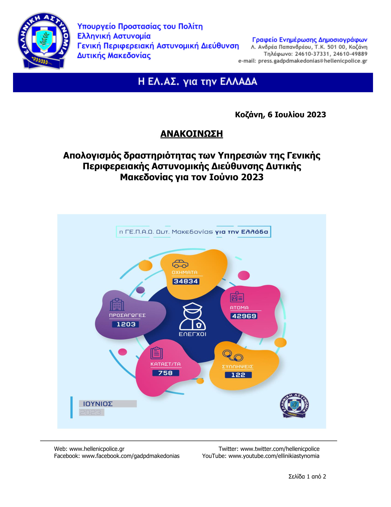 ΑΠΟΛΟΓΙΣΜΟΣ ΔΡΑΣΤΗΡΙΟΤΗΤΑΣ ΤΩΝ ΥΠΗΡΕΣΙΩΝ ΤΗΣ ΓΕ.Π.Α.Δ. ΔΥΤΙΚΗΣ ...